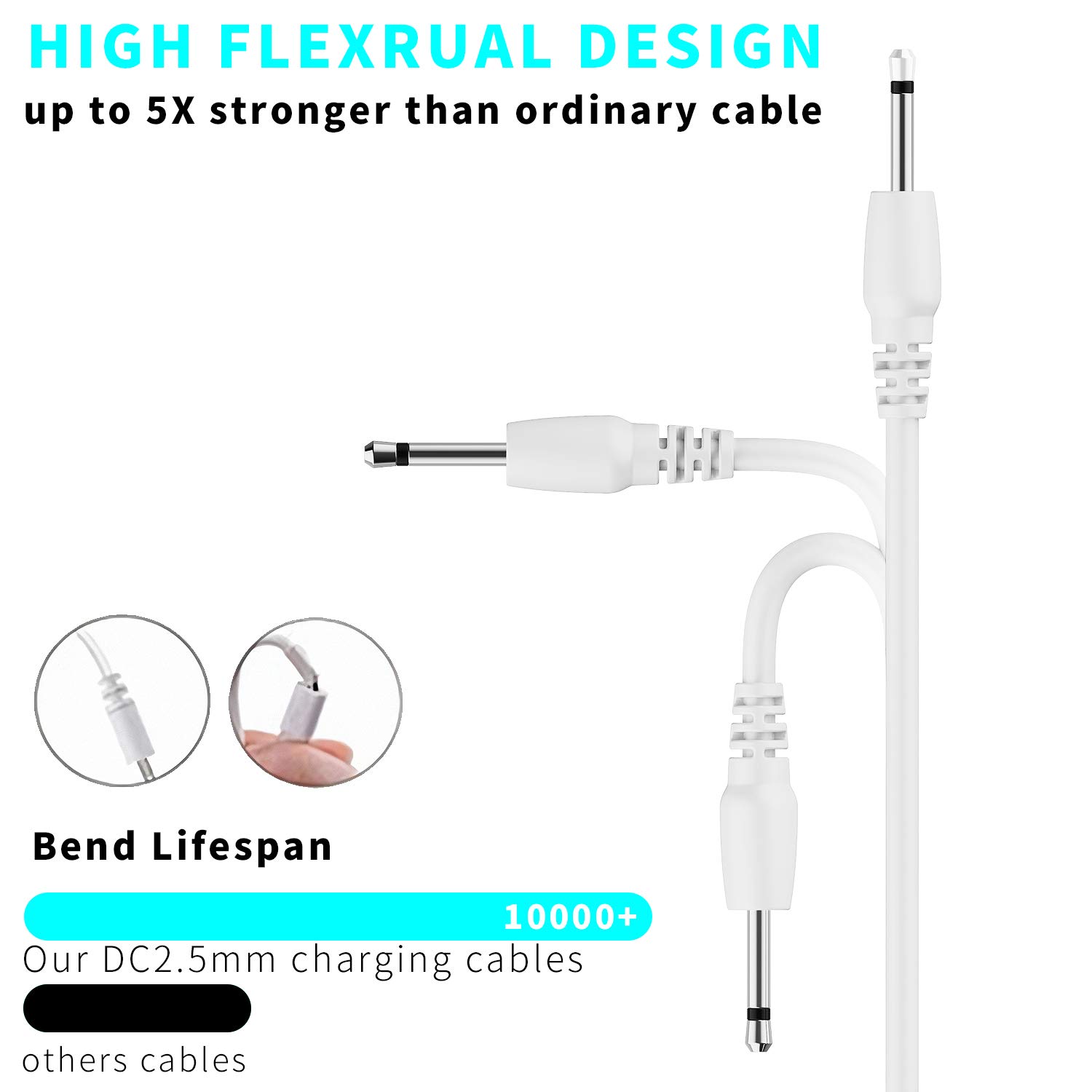 Aroprank USB Fast DC Charging Cable for Wand Massagers, Upgraded Durable Original Replacement 2.5mm DC Charging Cable Compatible for Mini Wand Massager 31''(80cm), 2 Pack