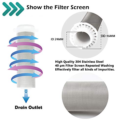 Beduan Reusable Spin Down Sediment Water Filter for Whole House Prefilter System Protector,1"Male Thread,3/4"Male & Female Thread,1/2"Male Thread (50 Micron & Pressure Gauge)