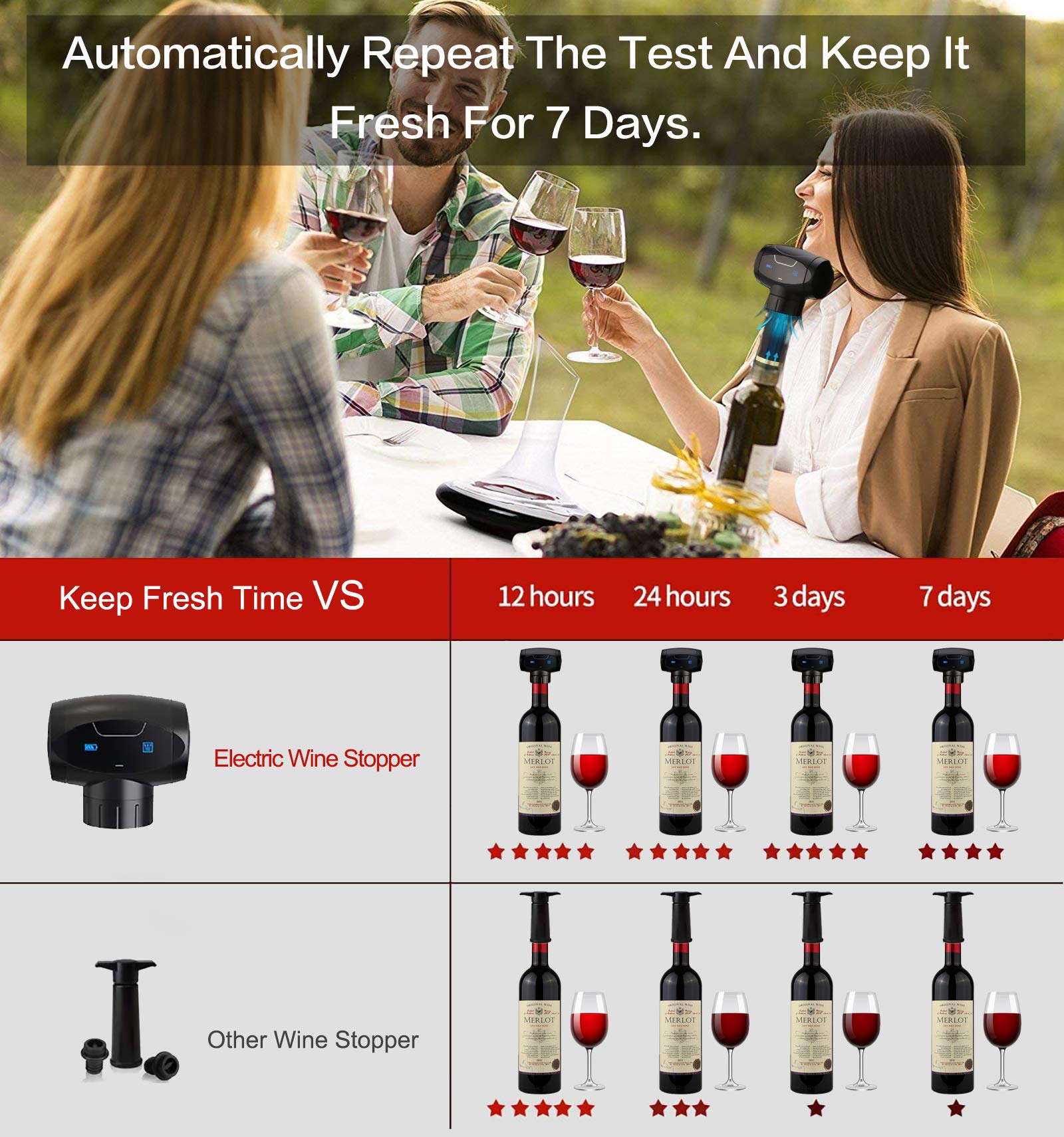 Ataller Electric Wine Stopper, Automatic Vacuum Wine Saver, Electric Smart Wine Stopper, Reusable Bottle Sealer & Wine Preservation System - Wine Accessories Gifts
