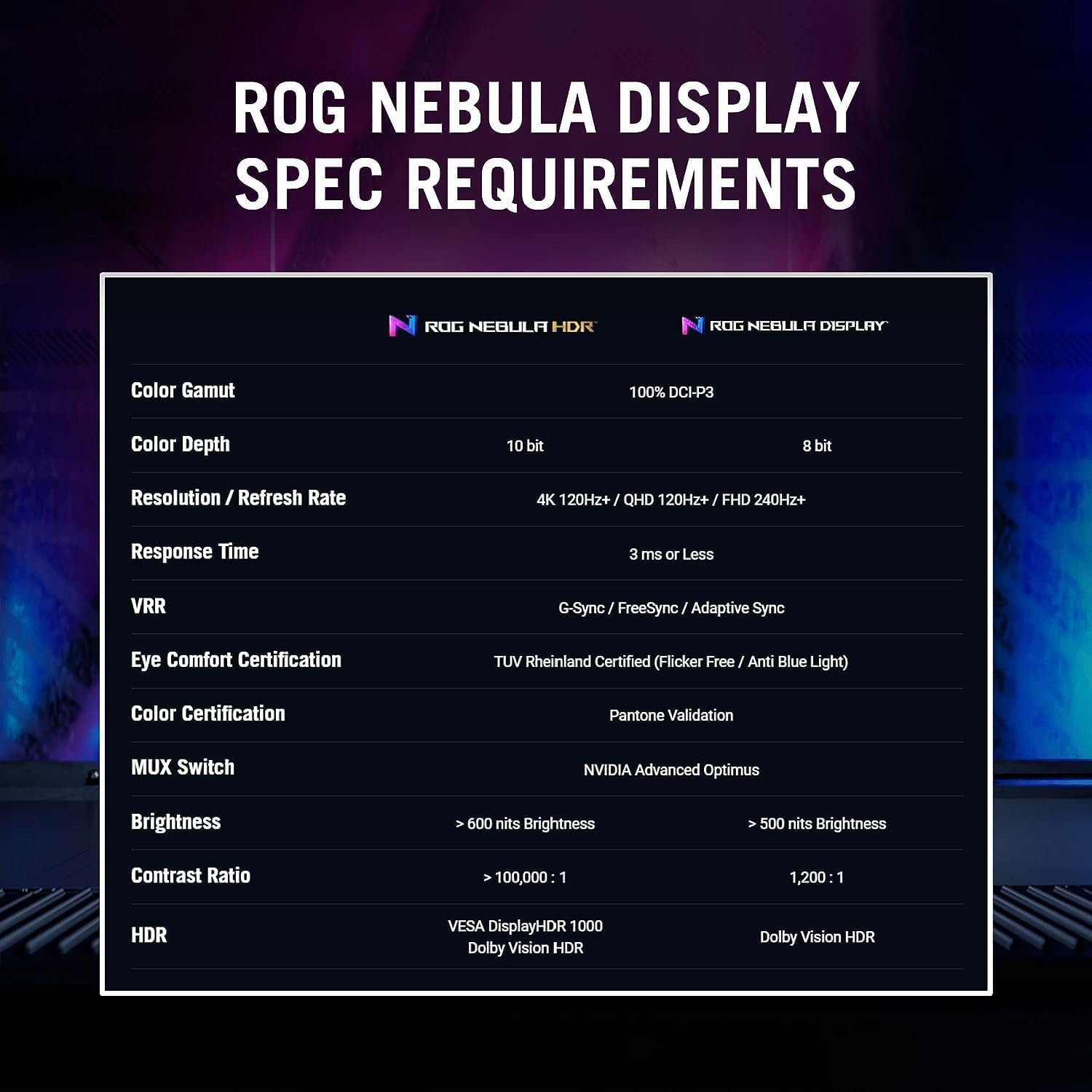 ASUS 2023 Newest ROG Strix G16 Gaming Laptop, 16" FHD 165Hz Display, Intel Core i9-13650HX Processor (14 core), GeForce RTX 4090, 64GB DDR5 RAM, 1TB SSD, Windows 11 Home, with Webcam Cover