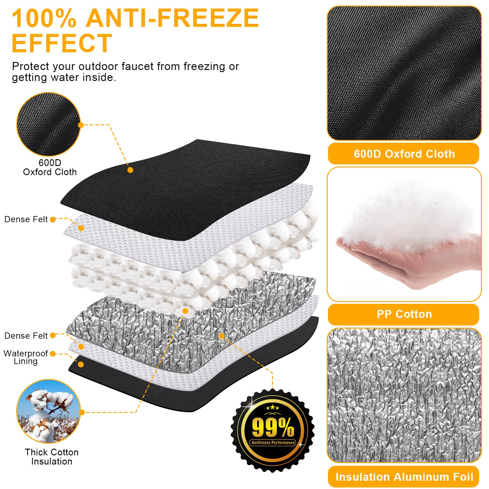 Backflow Preventer Cover Insulated with Thicker 7 Layers Fabric, 30"W x 24"H Backflow Cover with Aluminum Foil Layer for Winter Pipe Freeze Protection, Backflow Insulation Cover, by Cholila Cover