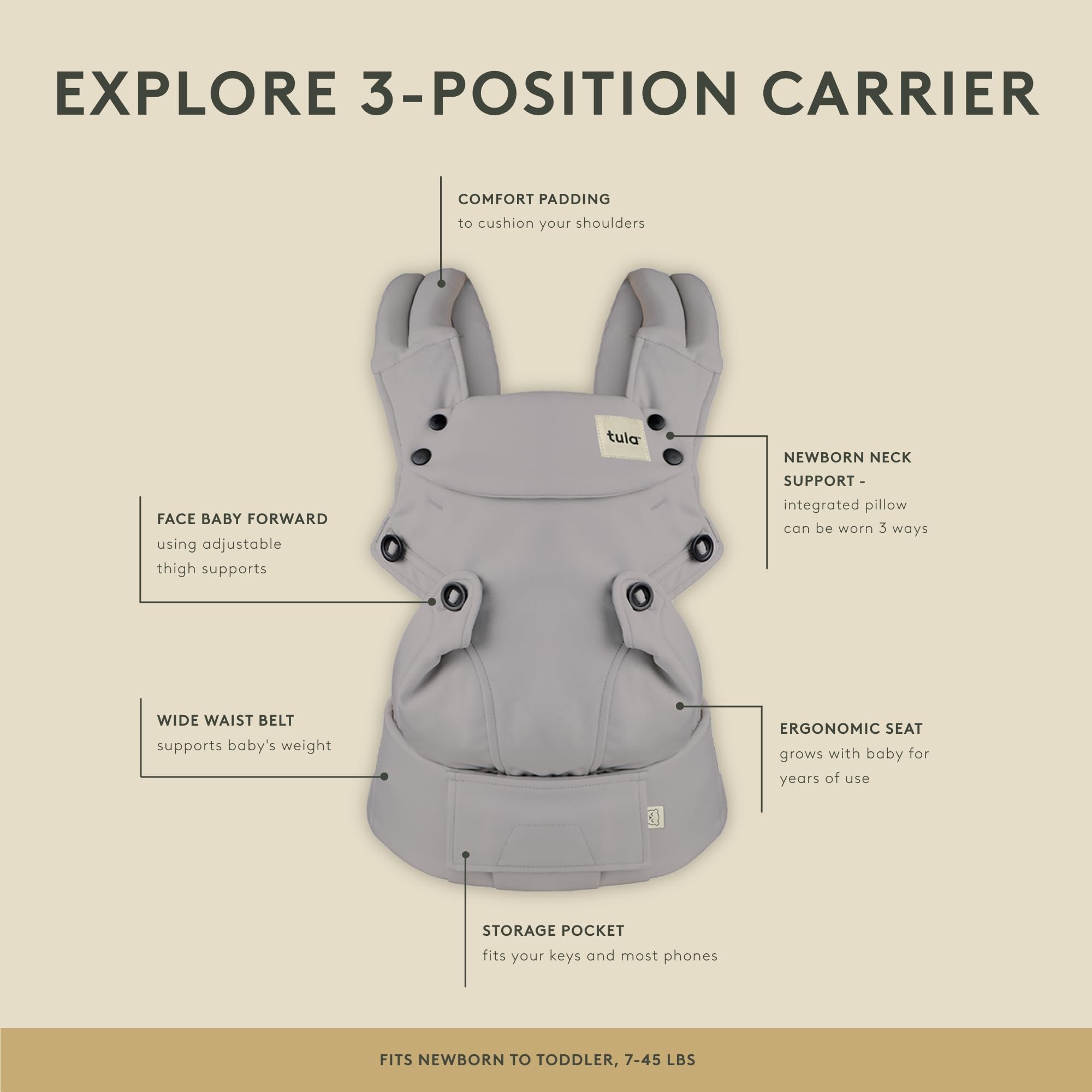 Baby Tula Explore Baby Carrier, Adjustable Newborn to Toddler Carrier, Ergonomic and Multiple Positions for 7 β 45 pounds (Linen Ash)