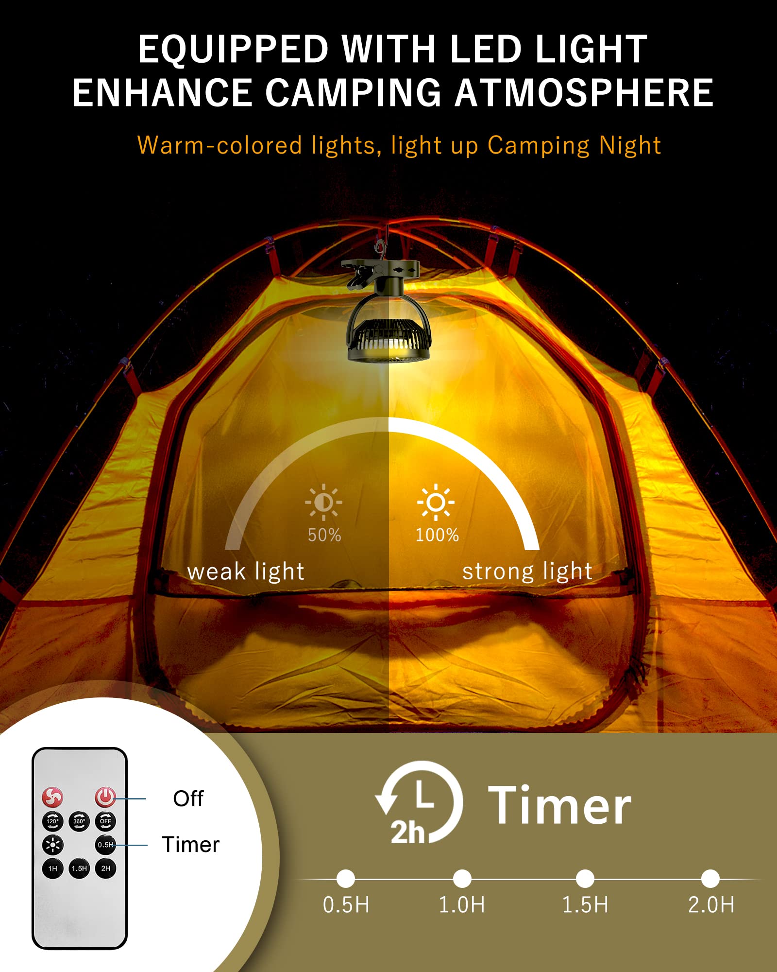 AWANFI Oscillating Fan with Remote, Camping Fan with LED Light, 4 Speeds, Hanging Hook, Clip On Fan for Tent, Desk, Stroller, Camping, Office, Home
