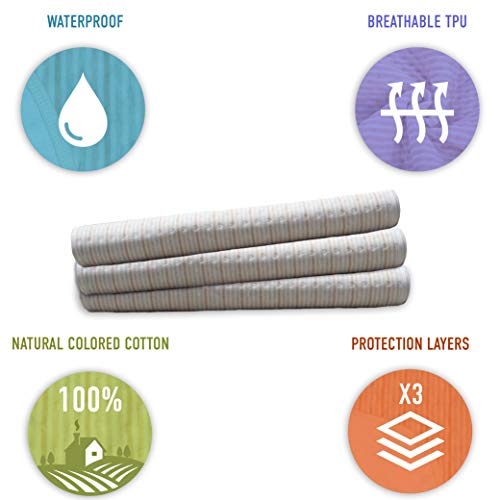 Baby Portable Changing Pad | Natural Waterproof Colored Cotton - Breathable TPU Bamboo