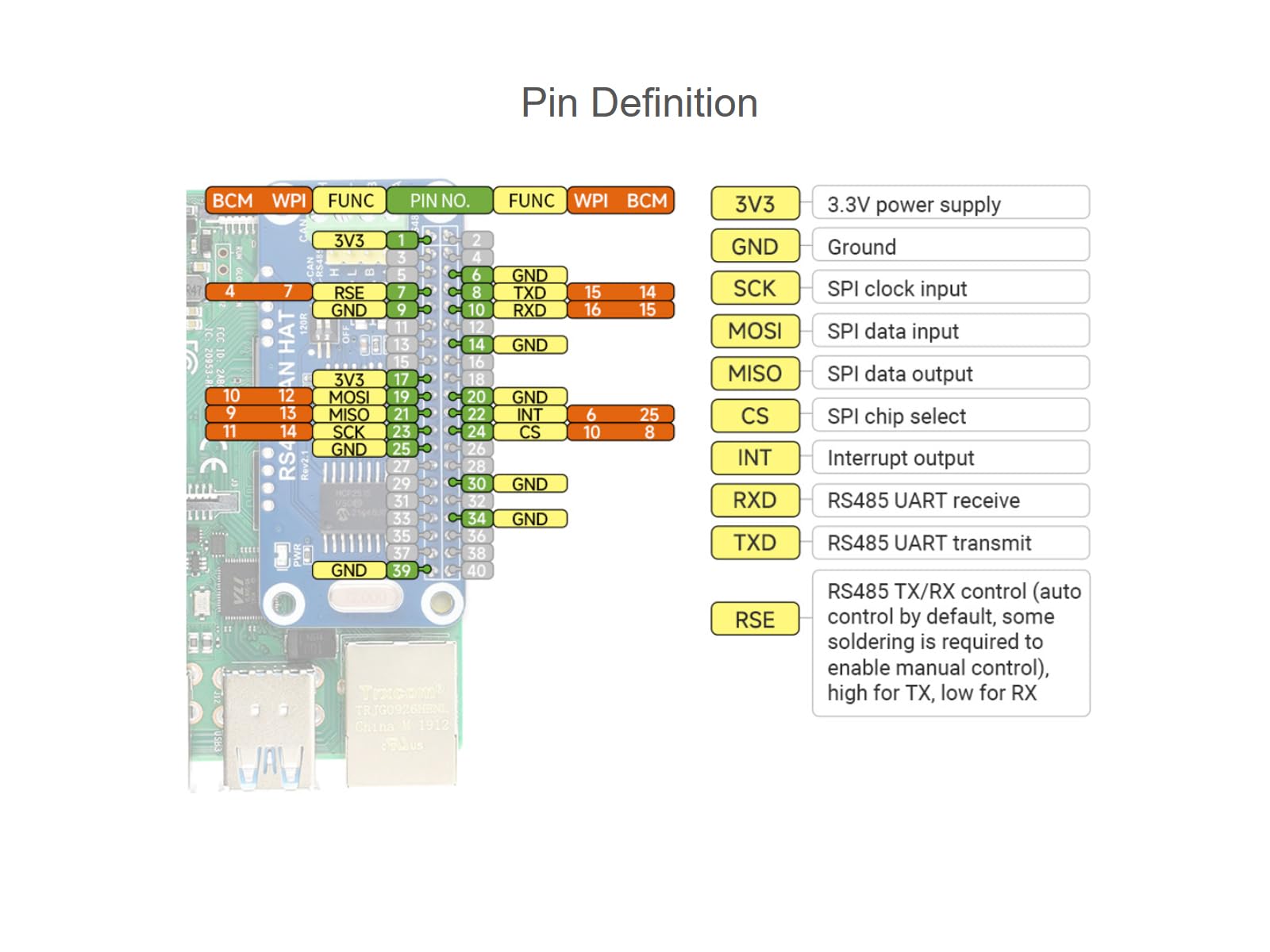 RS485 CAN HAT for Raspberry Pi 4 3/2/1 Model B B+ A+, Onboard CAN Controller MCP2515 via SPI Interface, Transceiver SN65HVD230 and SP3485, Allow Long-Distance Communication via RS485/CAN Function