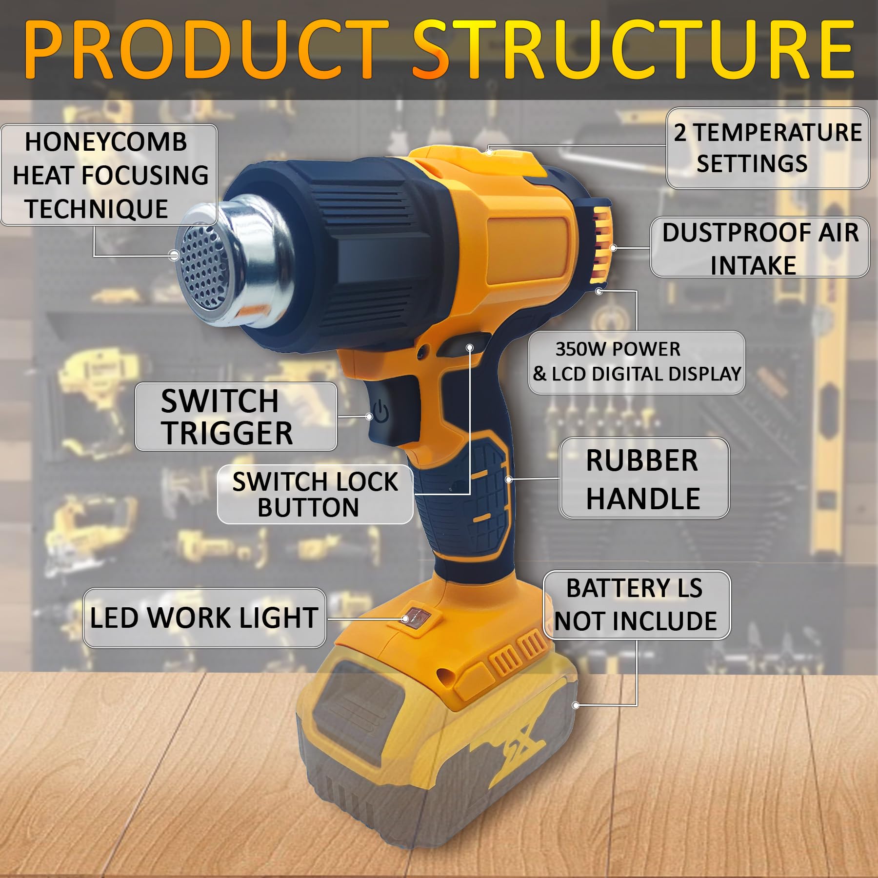 Cordless Heat Gun for Dewalt 20v Battery, 1022℉ Fast Heating Soldering Hot Air Gun for Shrink Tubing, Heat Gun For Crafts, Shrink Wrap, Electronics, Resin,Wire Connectors(Without Batteries)