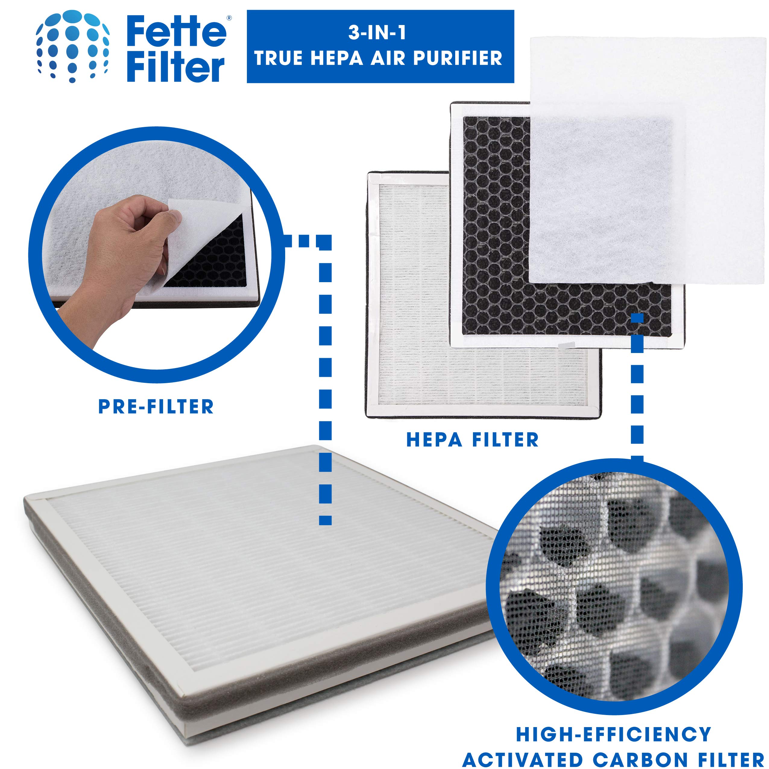 Fette Filter -3-in-1 Replacement Filter Compatible with Pure Enrichment PureZone Air Purifier Compare to Part # PEAIRFIL (2-PACK)