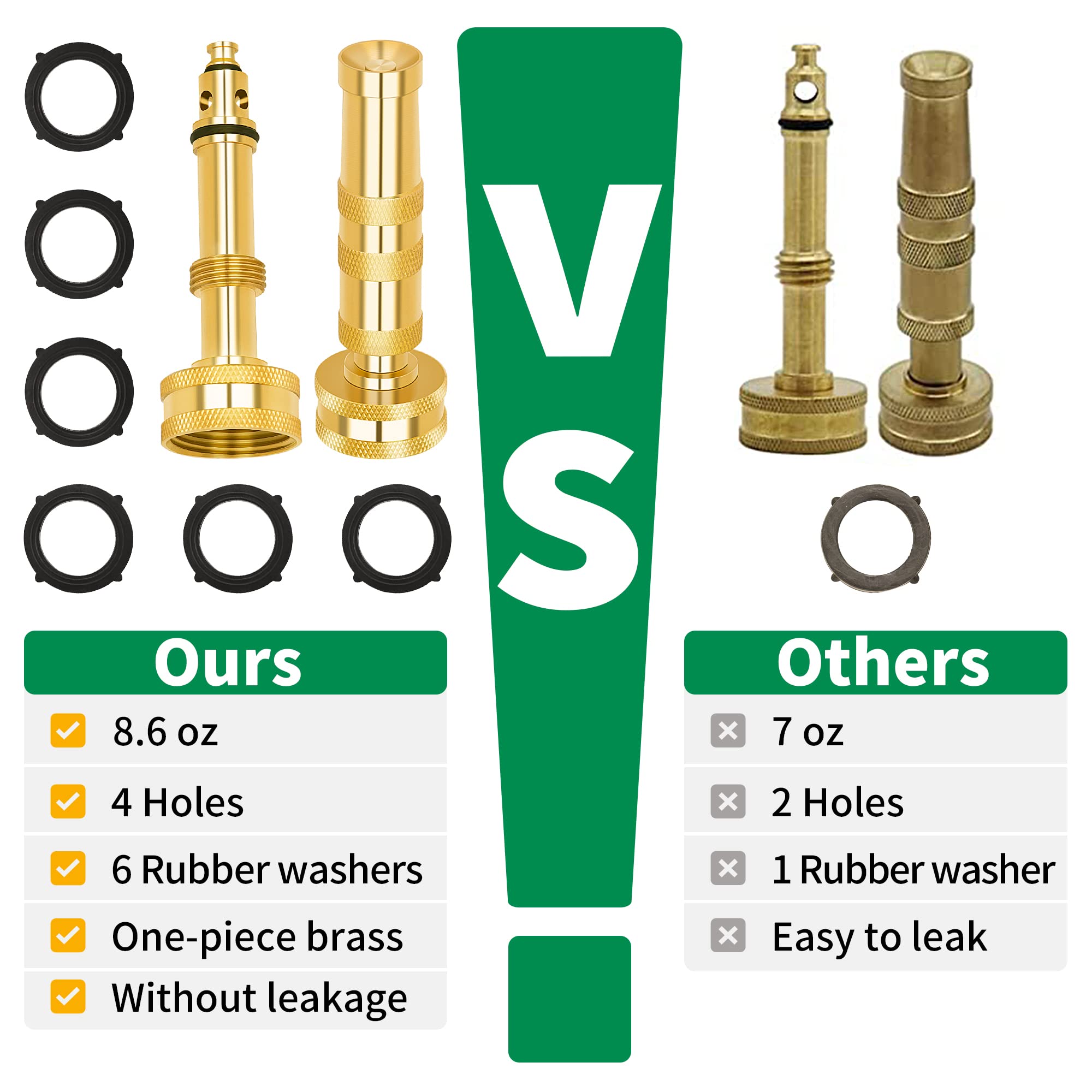 AUTOMAN Brass Hose Nozzle β High Pressure Jet Nozzles 2 Pack, Heavy Duty Sprayer for Garden Hoses, Adjustable Spray Gun, Solid Twist Water Hose Nozzle for Patio, Lawn, Car Wash, Extra 6 Rubber Washers