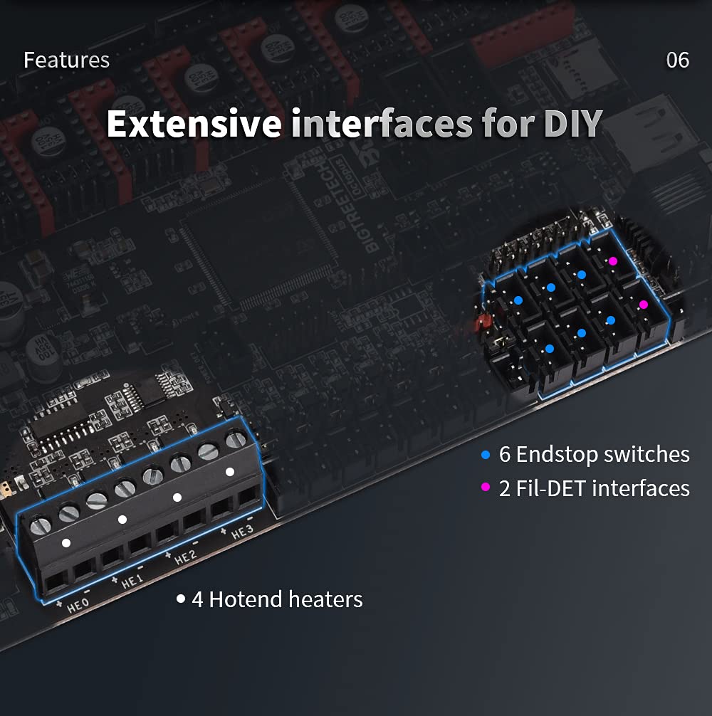BTT Octopus V1.1 32Bit 3D Printer Controllers Supports Klipper and Marlin, Compatible TMC2209/TMC2208/TMC5160/TFT35 E3 V3.0/PI TFT50/BL Touch and Compatible Raspberry Pi Voron 3D Printer ect