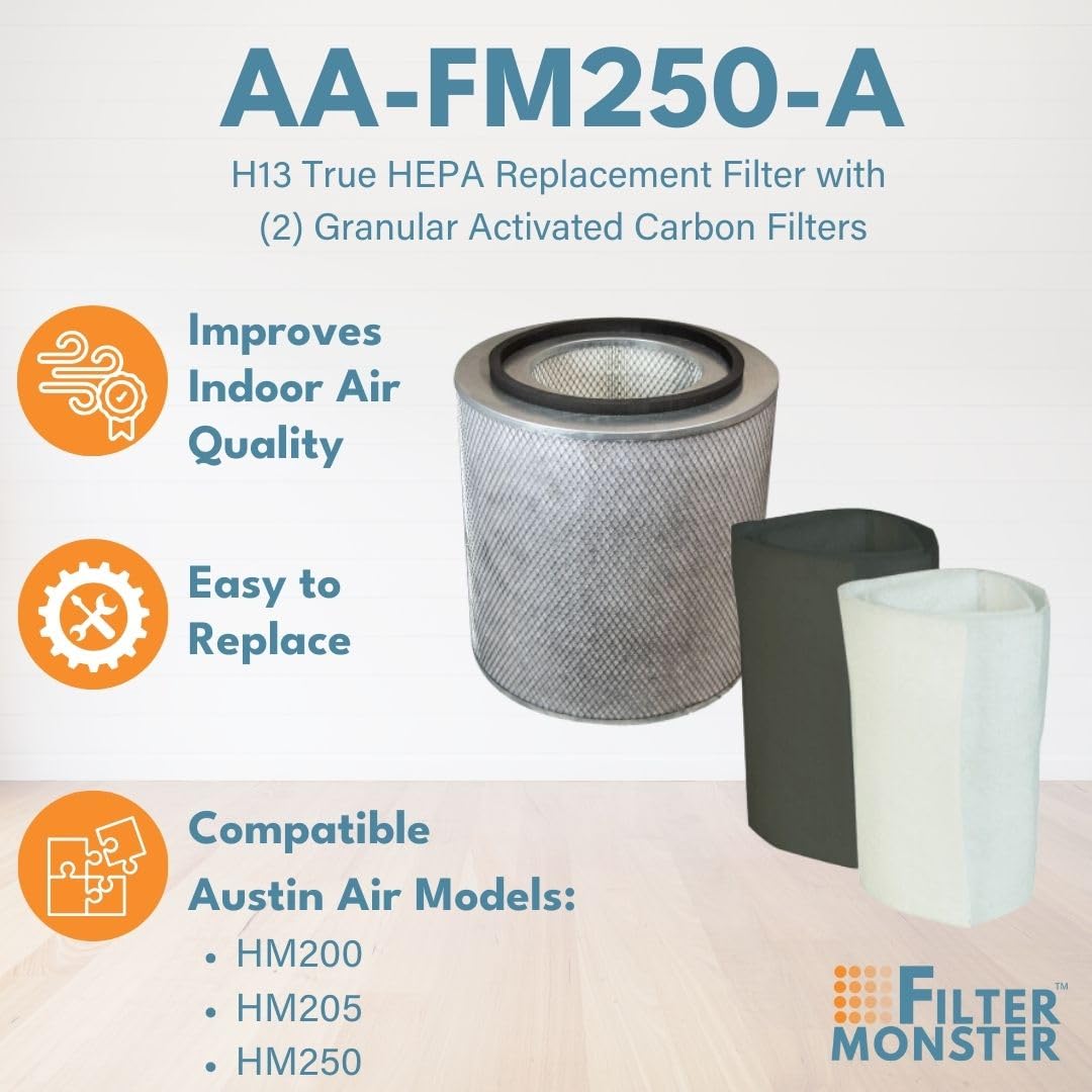 Filter-Monster - Replacement Compatible with Austin Air Allergy Machine Junior (HM205) Filter with Pre-Filter