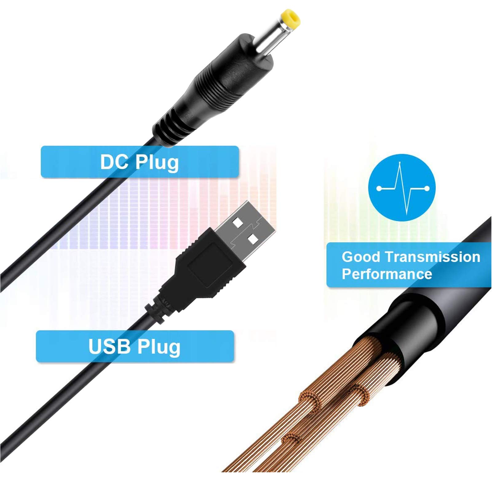 Draw a dragon Replacement PSP Charger Cable Power Cord for Charging Sony PSP 1000 2000 3000 Series (PSP-1001, 2001, 3001) and E-1000 USB Charging Cord