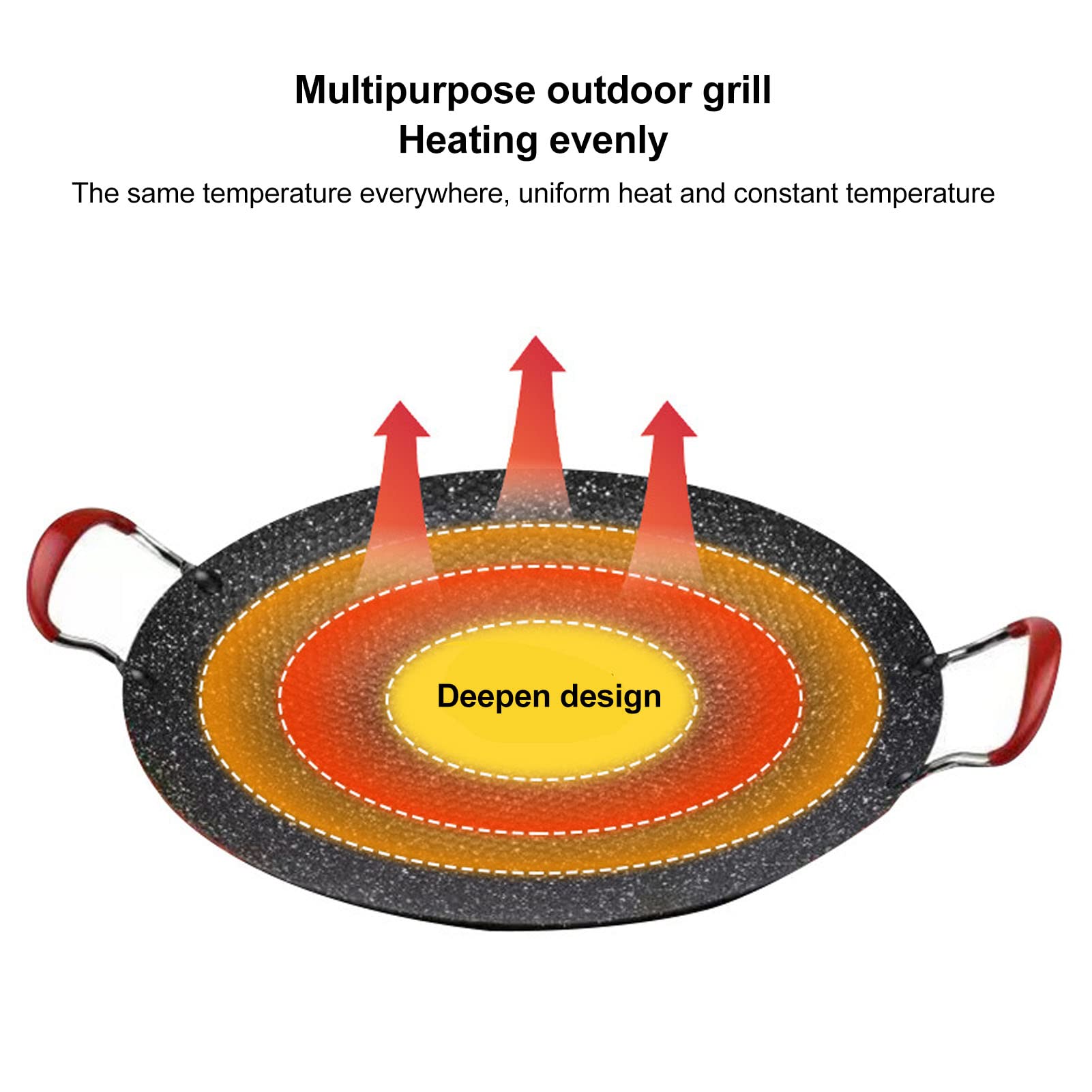Aqur2020 Korean BBQ Grill Pan, Medical Stone 6 Layer Coating Round Griddle Pan with Anti Scalding Handle for Gas Ceramic Stove (38cm)