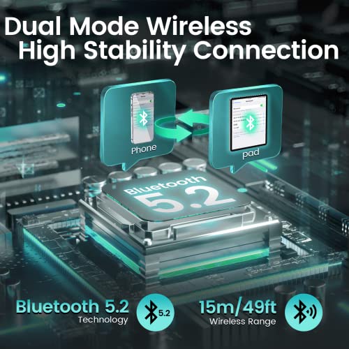 Bluetooth Headset V5.2, Wireless Headset for PC with AI Environmental Noise Cancelling Microphone (ENC), 2.4G USB Adapter, 55Hours Playtime, Stereo, Calls/Music Mode, On Ear Computer Headphones