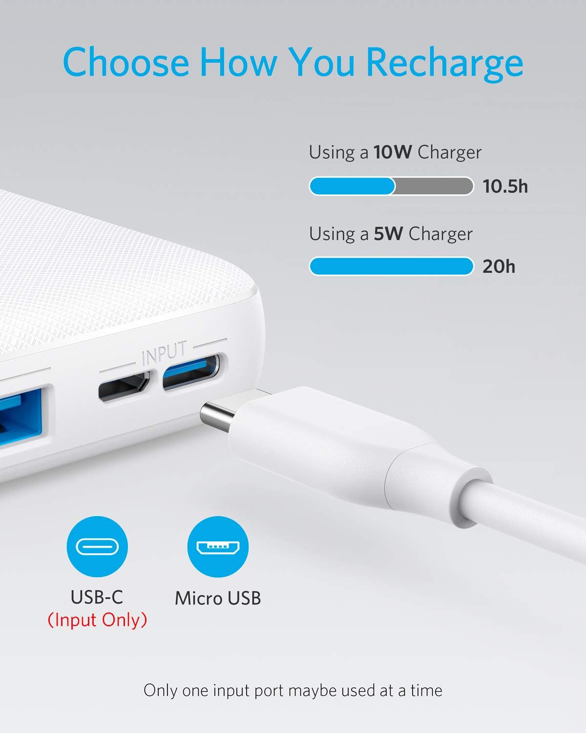 Anker Portable Charger, Power Bank, 20,000mAh Battery Pack with PowerIQ Technology and USB-C (Recharging Only) for iPhone 15/15 Plus/15 Pro/15 Pro Max, iPhone 14/13/12 Series, Samsung Galaxy (White)