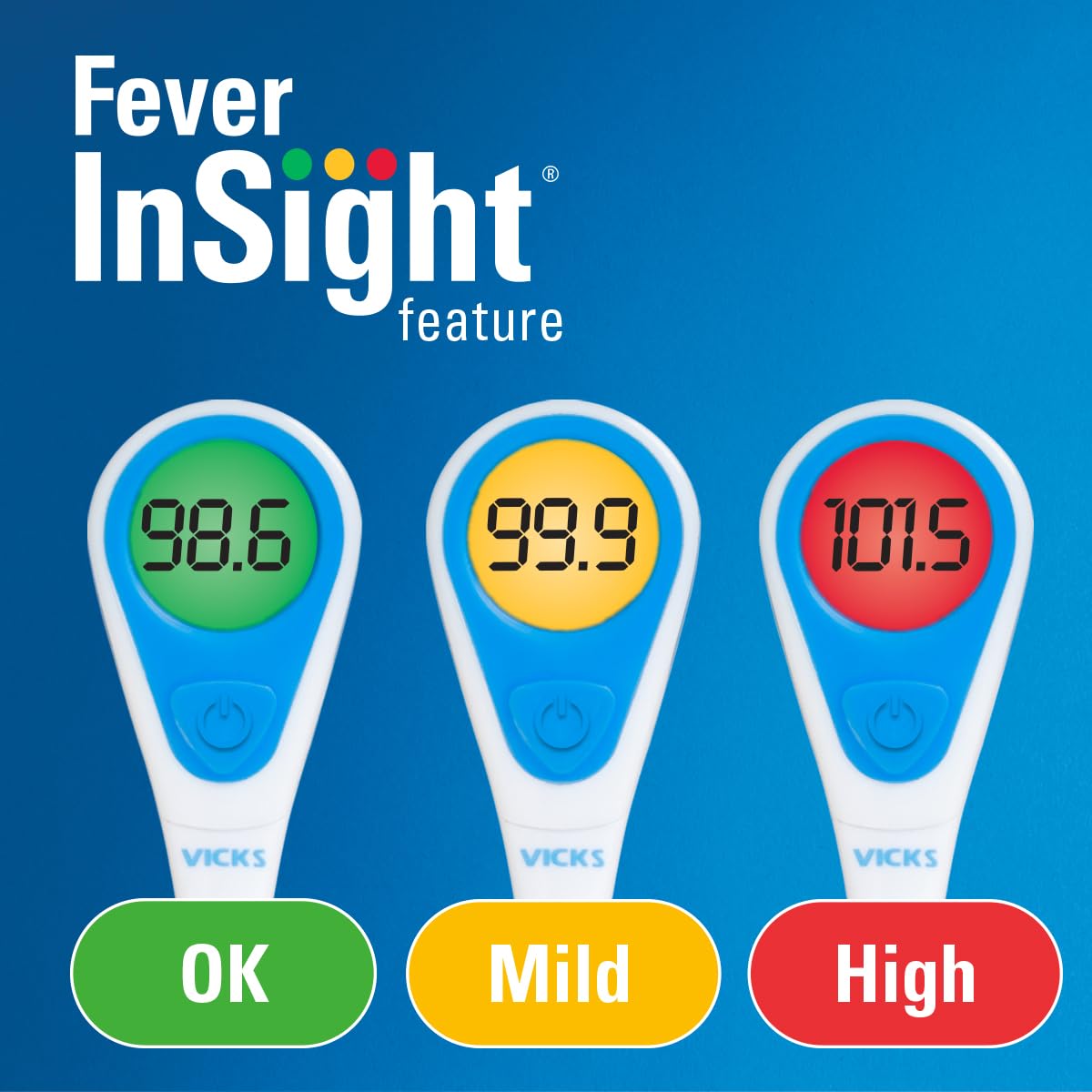 Vicks SpeedRead Digital Thermometer with Color-Coded Temperature Readings, Use as Oral Thermometer, Baby Rectal Thermometer or Under The Arm, Water Resistant, FSA and HSA Eligible