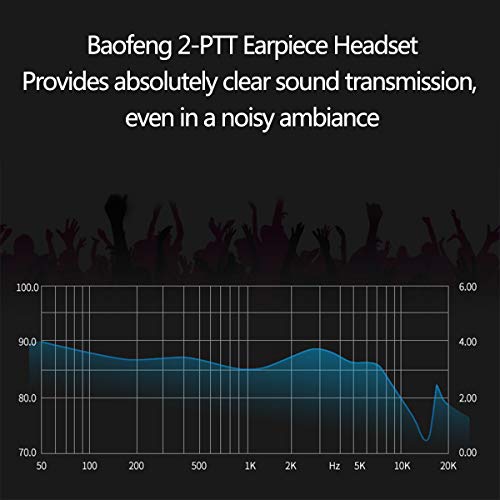 BAOFENG Walkie Talkie Earpiece with Mic 2 Pin K Port Headset UV-5R BF-F8HP 5RM UV-21R UV-5G Plus GM-5RH K5PLUS AR-152 UV-17R BF-888S GM-15PRO UV-S9 Plus Etc (10Pack)