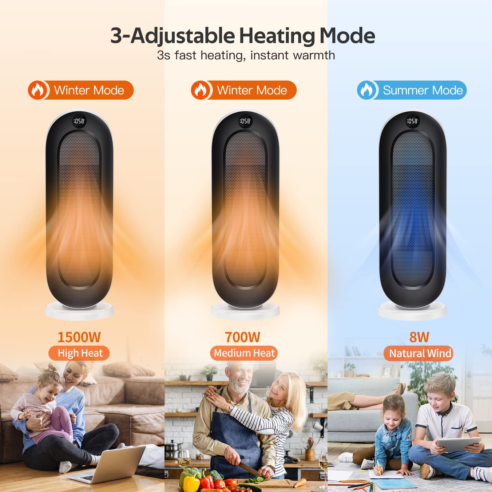 Eigffole Space Heaters for Indoor Use, Portable Electric Heater for Large Room 1500W/700W 3 Mode Switching Fast Heat in 3s Timer Remote Control Ceramic Thermostat Oscillating for Room Office Desk