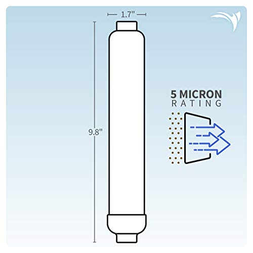 AquaticLife Inline Carbon Block Aquarium Water Filter Replacement Cartridge for RO Buddie and Reverse Osmosis Tank Kit