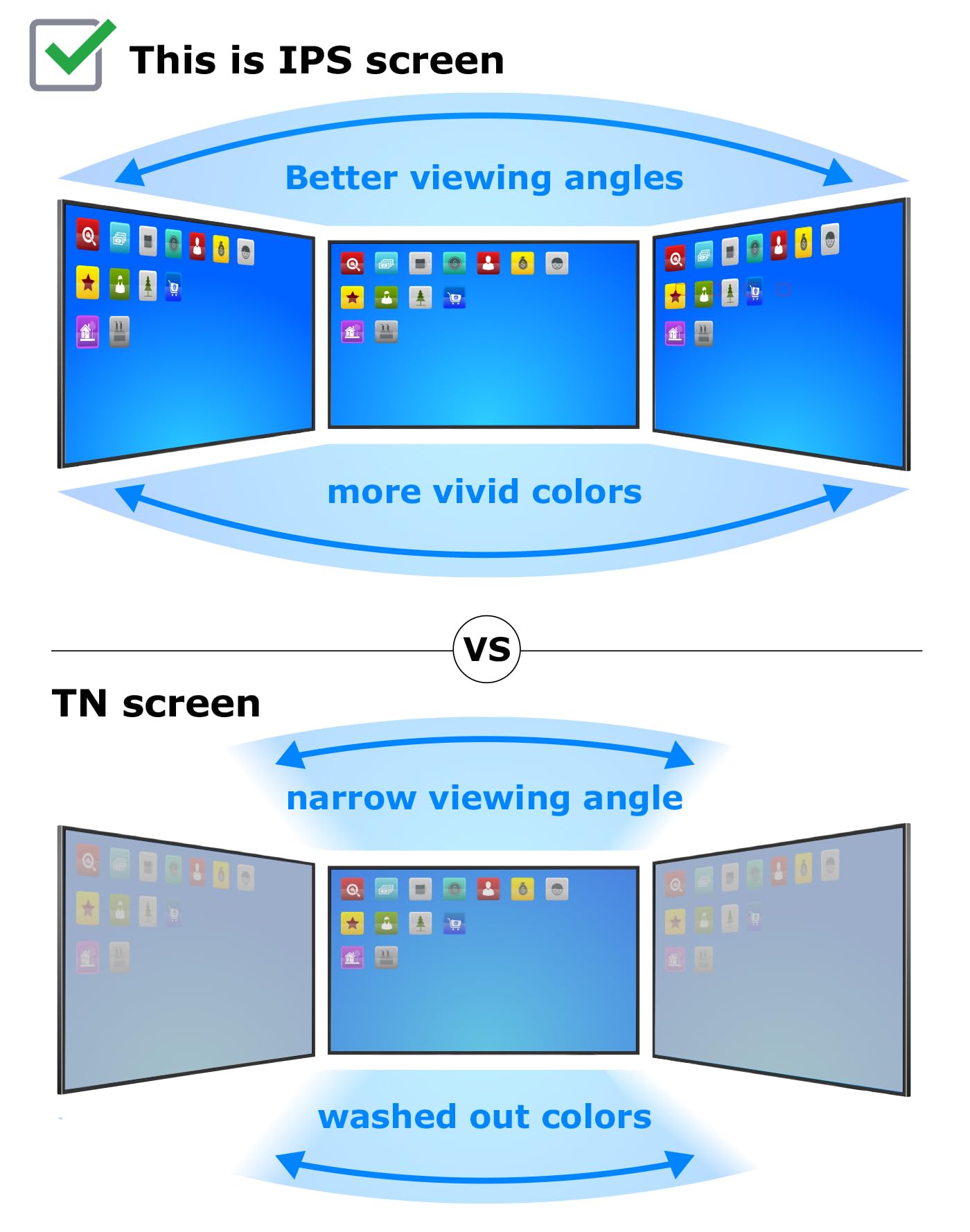 SCREENARAMA New Screen Replacement for Lenovo Thinkpad W540 20BH, FHD 1920x1080, IPS, Matte, LCD LED Display with Tools