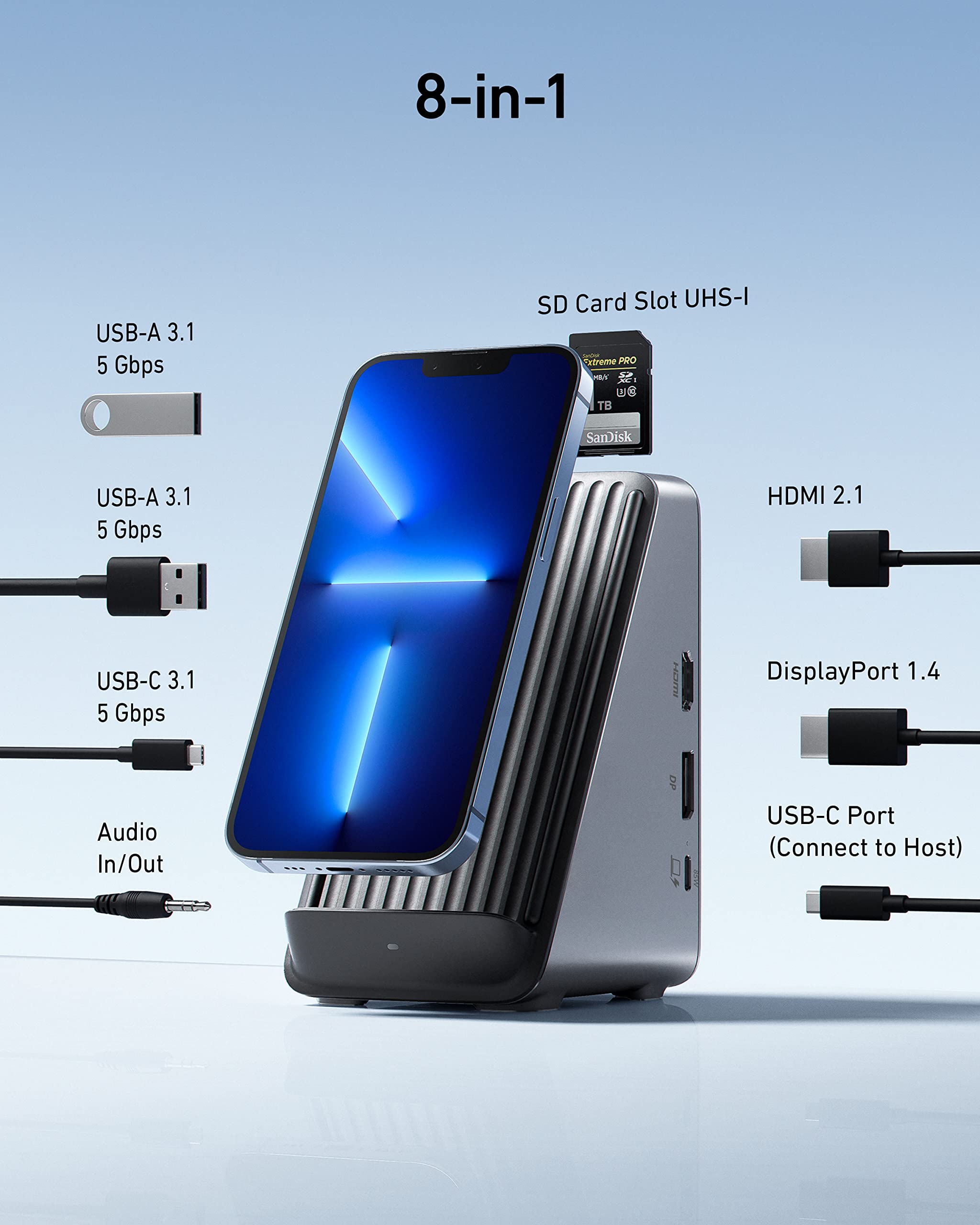 Anker 651 USB-C Dock, 8-in-1 Docking Station, Qi-Certified 10W Max Wireless Charging, Single 4K, Dual 2K Display, Compatible with iPhone 13/12 Series, Samsung S22, Pixel 4/3, and More