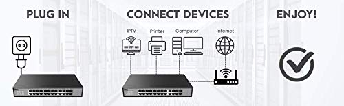 Netis ST3124GS 24 port Unmanaged 10/100/1000M Gigabit Switch, Desktop Ethernet Splitter, Ethernet Hub, Plug and Play, Fanless Quite, Traffic Optimization, Sturdy Metal Desktop size, expandable to standard 19 inch rack mount with included mounting bracket,