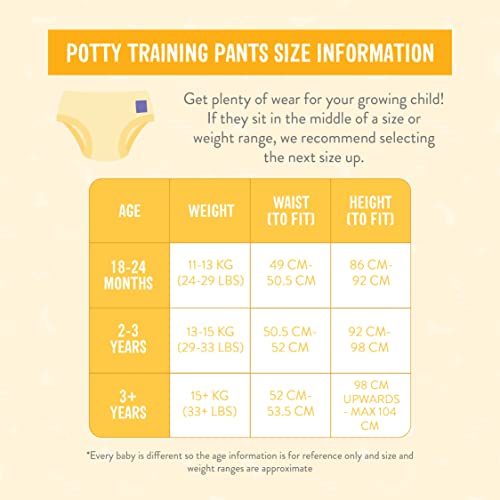 Bambino mio, Potty Training Underwear for Girls and Boys, 2-3 Years, 5 Pack