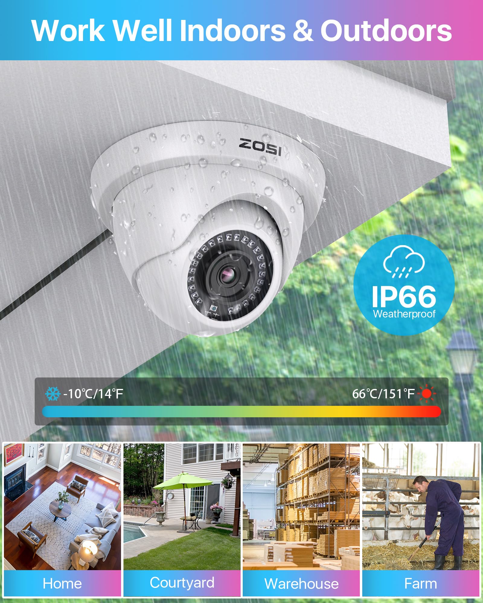 ZOSI 3K Lite 8CH H.265+ Home Security Camera System with AI Human/Vehicle Detection,Night Vision,5MP Lite 8 Channel CCTV DVR,4pcs 1080P 1920TVL 2MP Outdoor Indoor Surveillance Dome Cameras (No HDD)