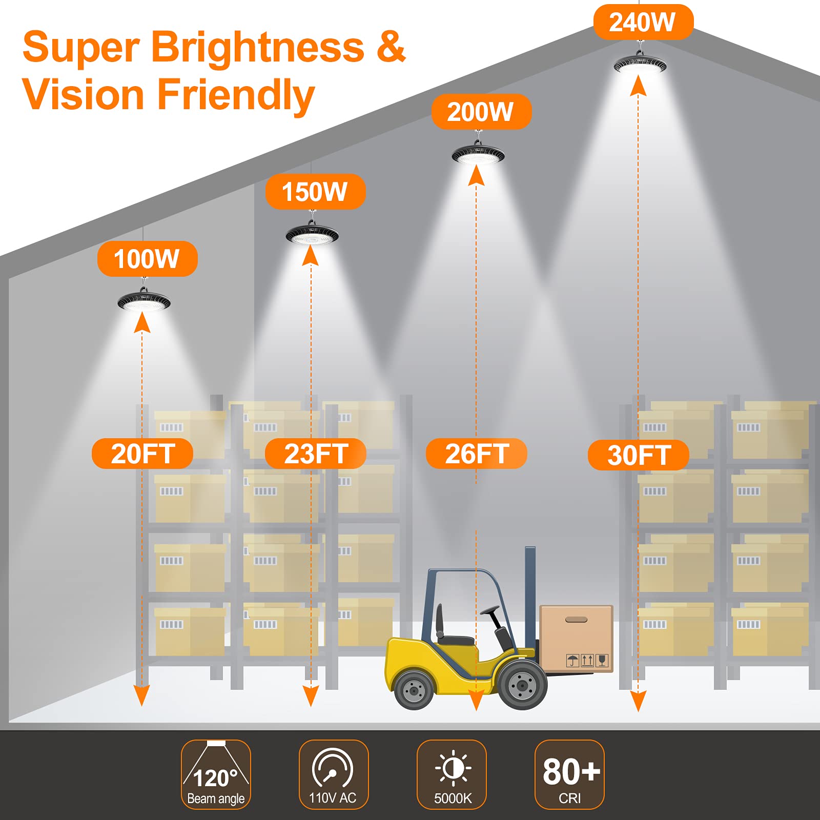 CT CAPETRONIX High Bay LED Shop Lights 2 Pcs 100W 5000K 110V 250W HID/HPS Equivalent 13,000LM, 5' Cable with 110V Plug, Hanging Hook, 120°, LED High Bay Light for Gym Garage Shop Warehouse (2Pack