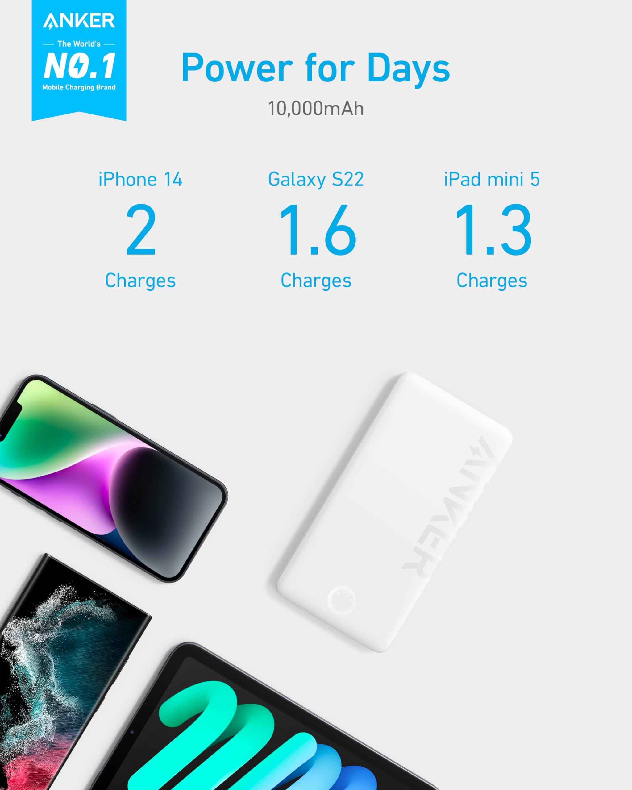 Anker Power Bank, 10,000mAh Portable Charger (PowerCore PIQ), High-Capacity Battery Pack for iPhone 15/15 Plus/15 Pro/15 Pro Max/14/14 Pro/Samsung/Pixel/LG (Cable and Charger Not Included)(White)
