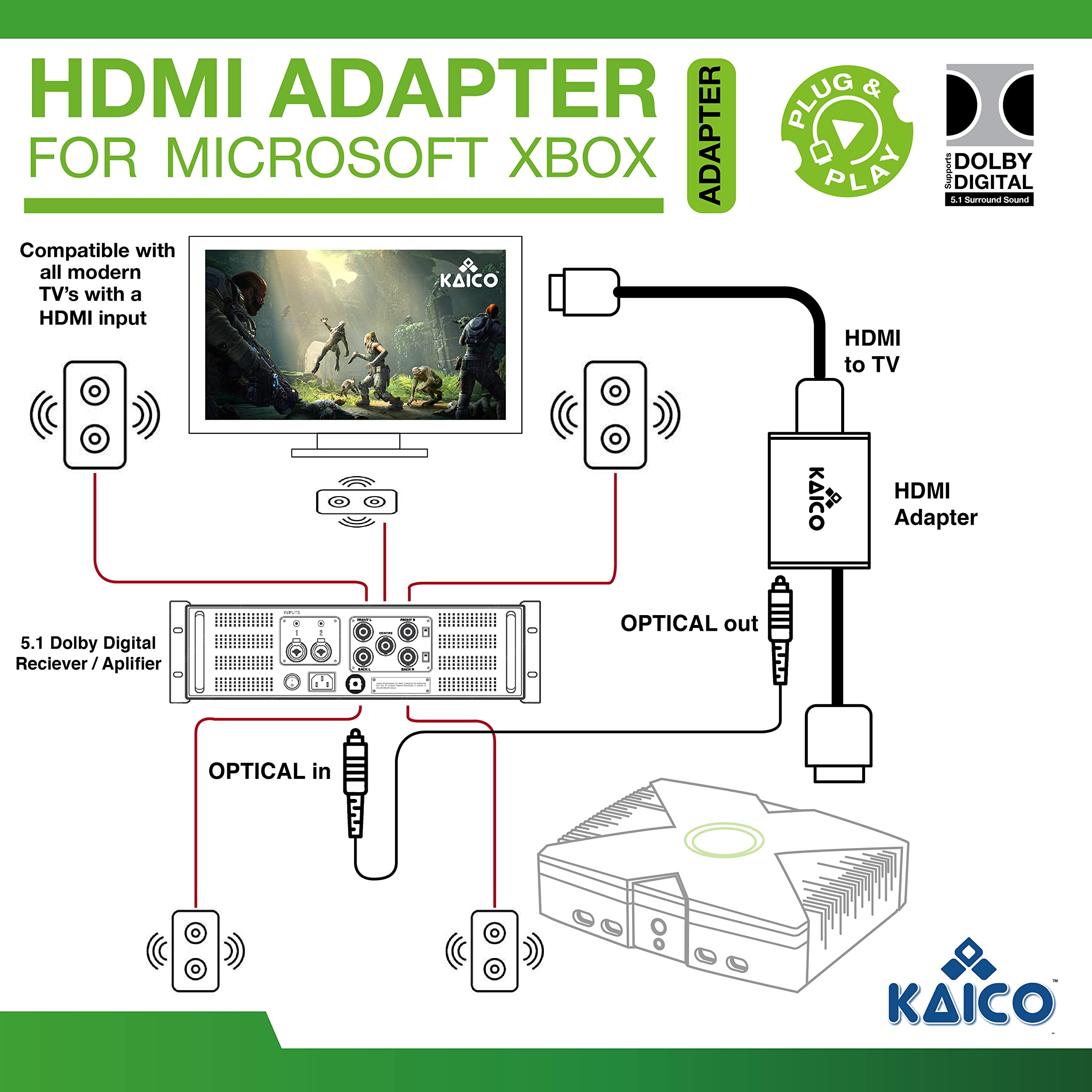 Kaico Original Xbox to HDMI Converter - Dolby Digital 5.1 via Optical Port - HD Link Cable for OG Xbox - Xbox to HDMI - Compatible with Original Xbox - Toslink Port to Support Amplifiers - Xbox2HDMI