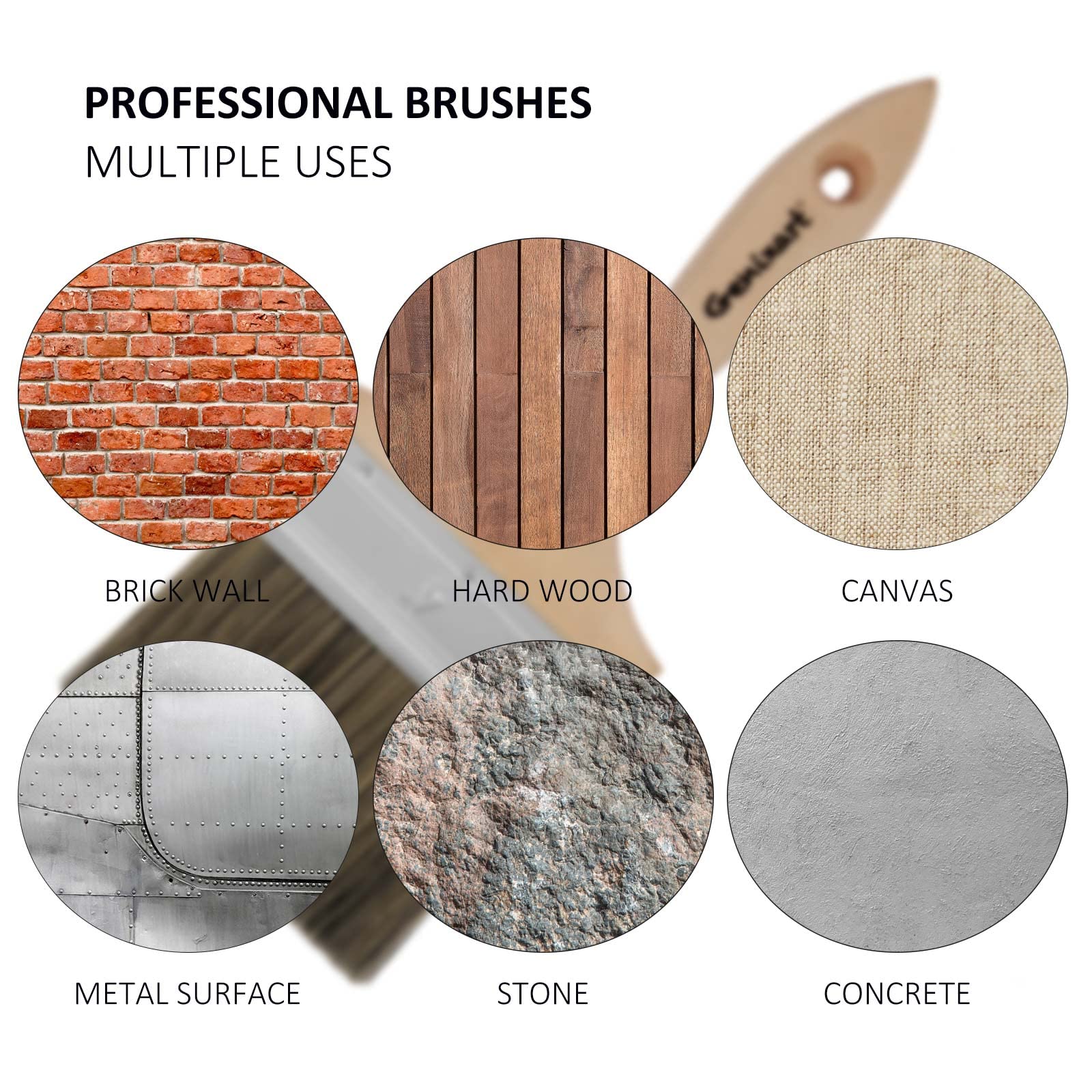 Double Thick Chip Paint Brush, 4 inch / 100mm Stain Brushes for Painting Walls and Fence Staining, Wooden Handle Masonry Paintbrush for Varnish, Paste, Gesso and Limewash