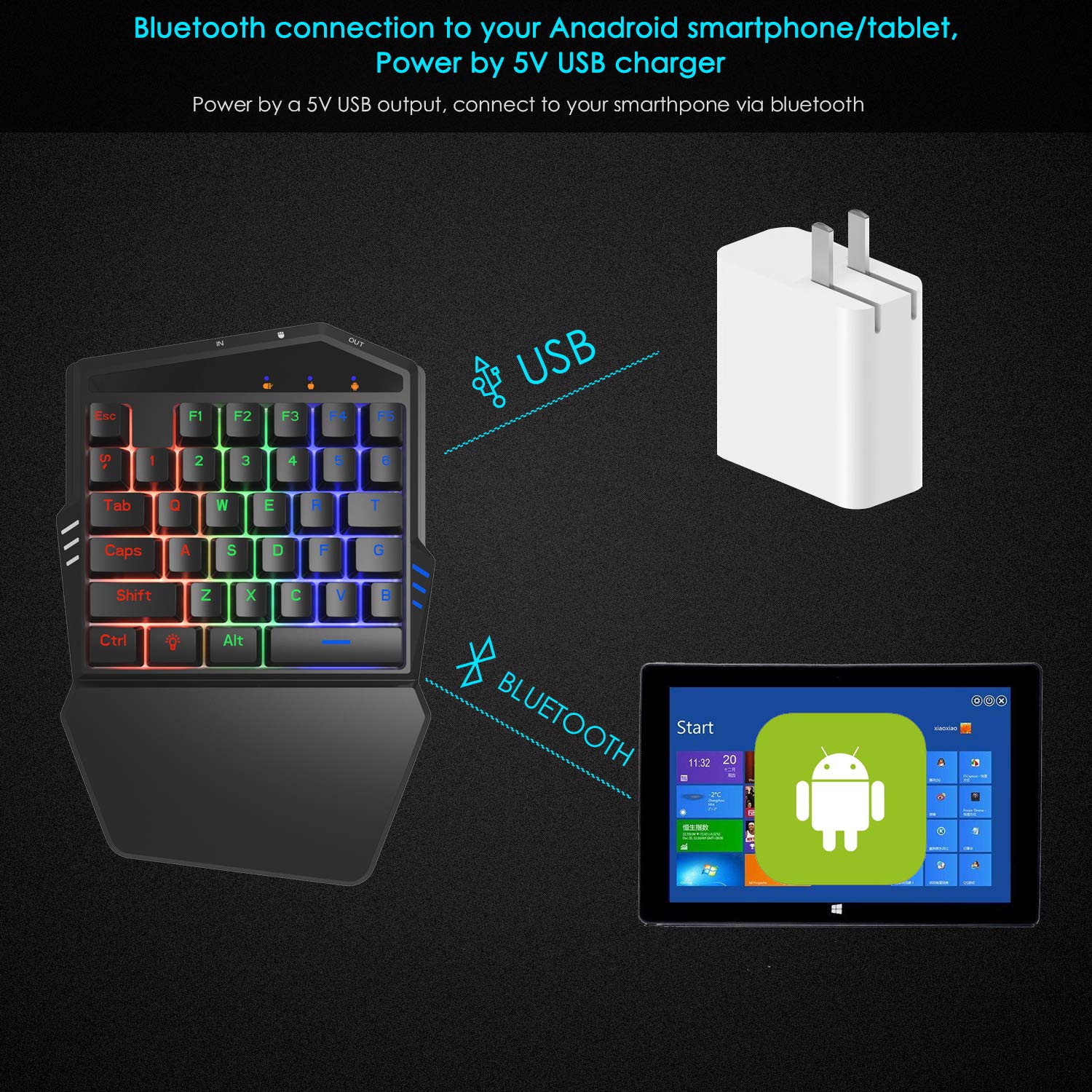 DarkWalker FO212 Mobile Gaming Keyboard and Mouse Combo for Android Smartphone & Tablet