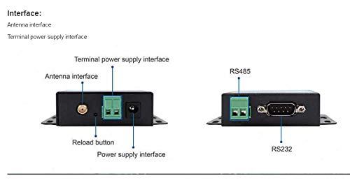 USR-LG206-H-P Serial RS232 RS485 to LoRa Converter Server Device (Point to Point) 3500 Meters Transmission Distance High Sensitivity Air Waking Up for Smart Metering Oil Field Agriculture