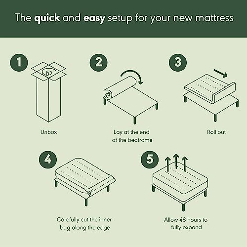 Furinno Tidur Cooling Gel Memory Foam Mattress, 5 Inch, Full