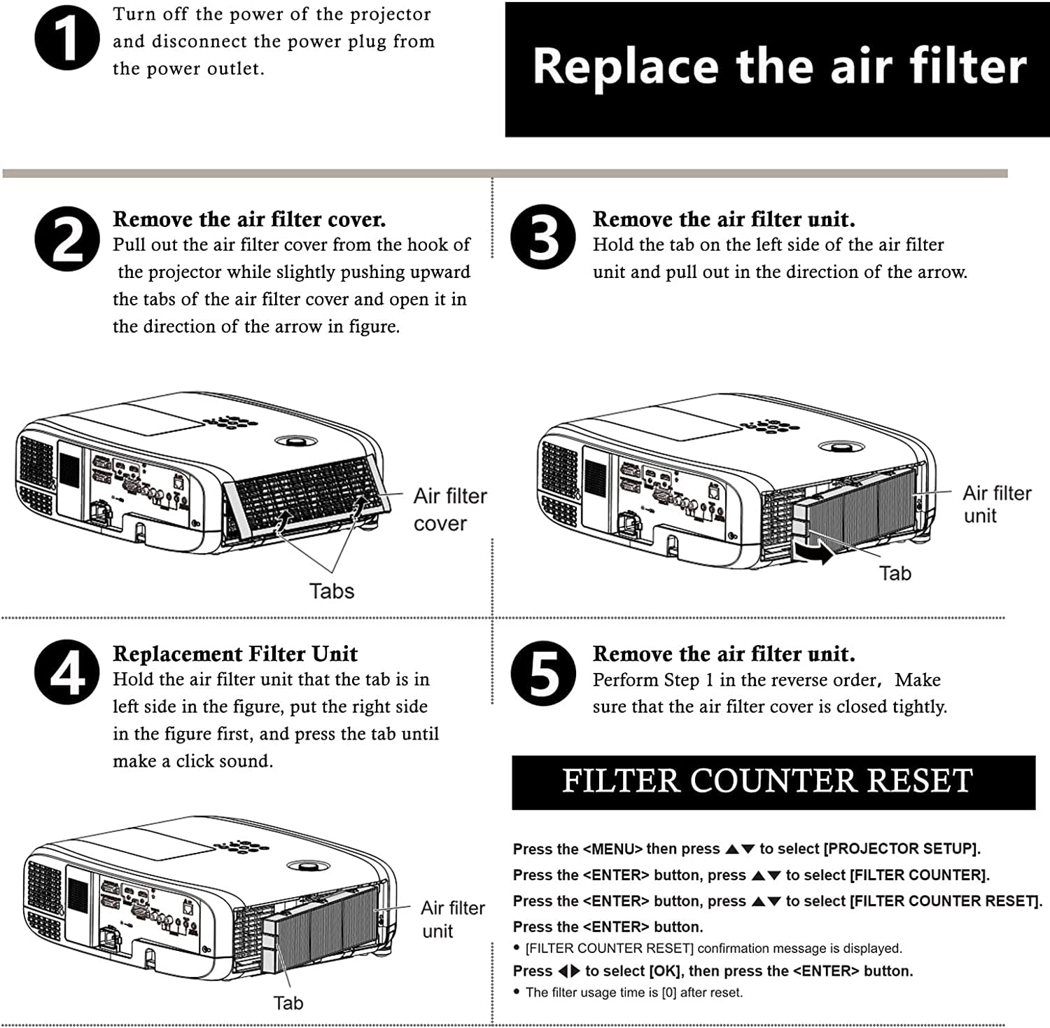 AWO ET-RFV410 Replacement Projector Air Filter for PANASONIC PT-VW540,PT-VW545N,PT-VX610,PT-VX615N,PT-VZ580,PT-VZ585N