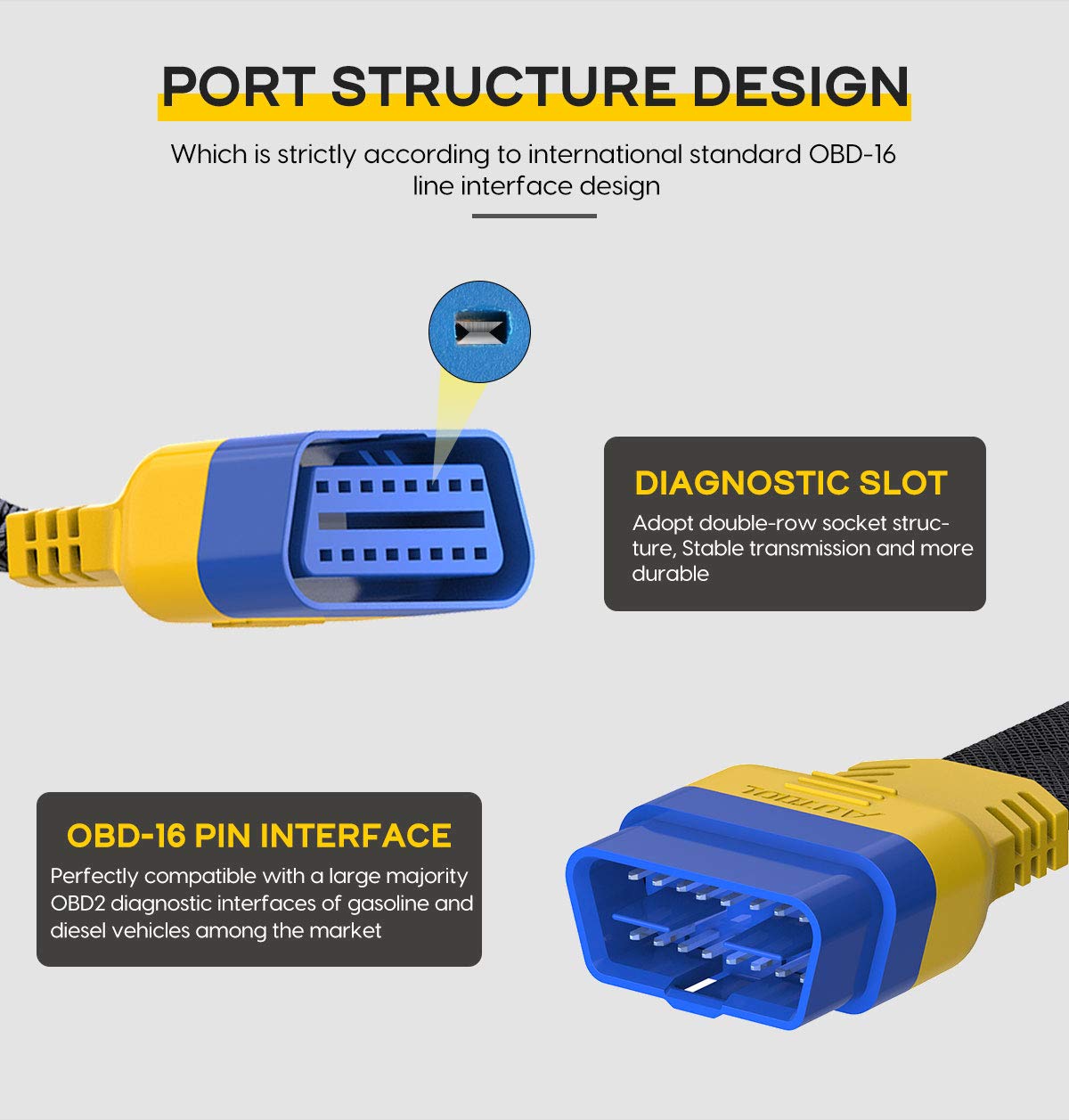 AUTOOL OBDII 16 Pin Male to Female Extension Cable Adapter, Car OBD Diagnostic Extender Cord OBD2 Connecto (Thicken Nylon Material) (30CM)