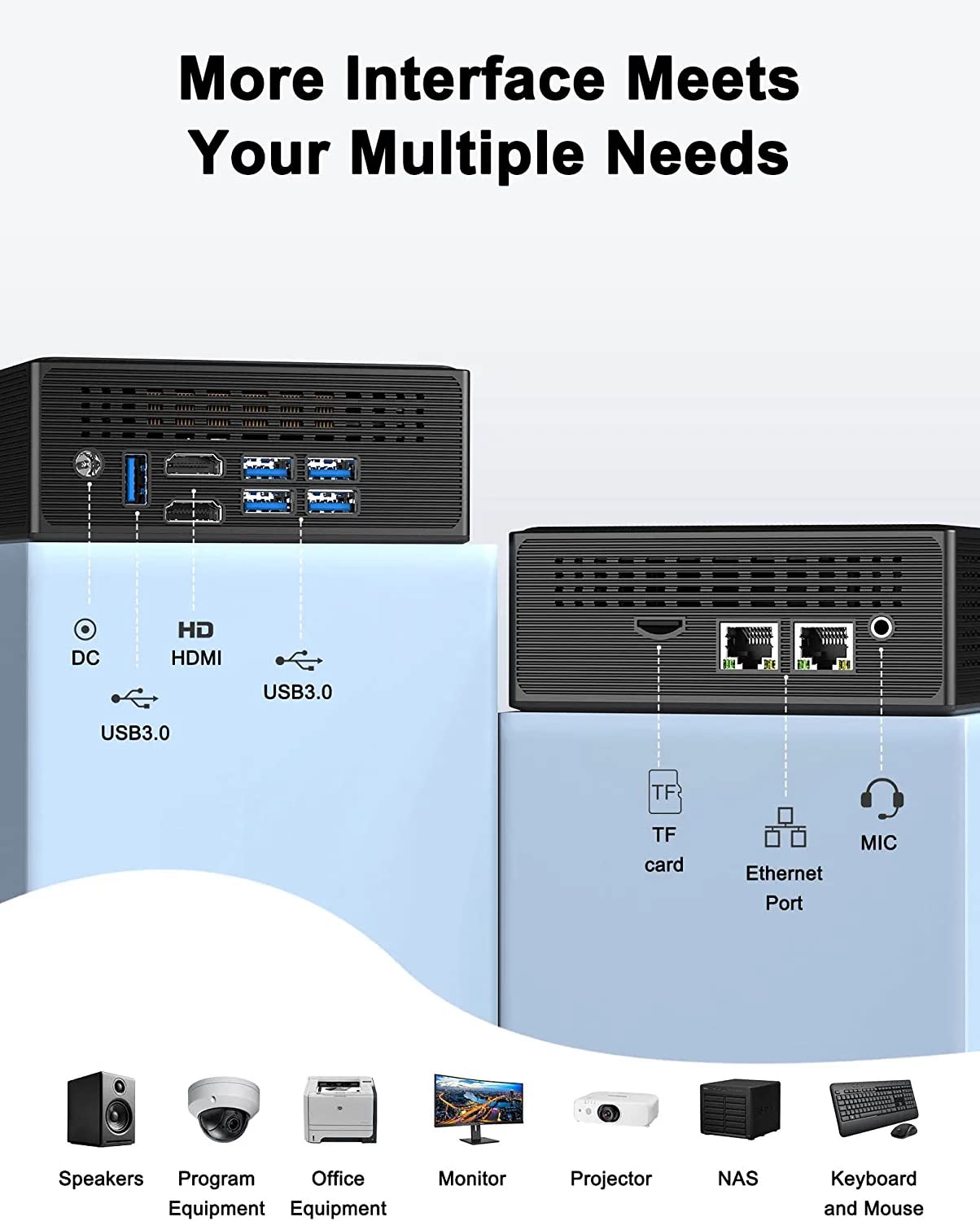 AWOW Mini PC, Intel Celeron J3455 6GB LPDDR4 256GB SSD, Mini Desktop Computer, AK34 PRO Quad Core Small Computer, Dual Gigabit Ethernet NIC, 2*HDMI, 5*USB3.0