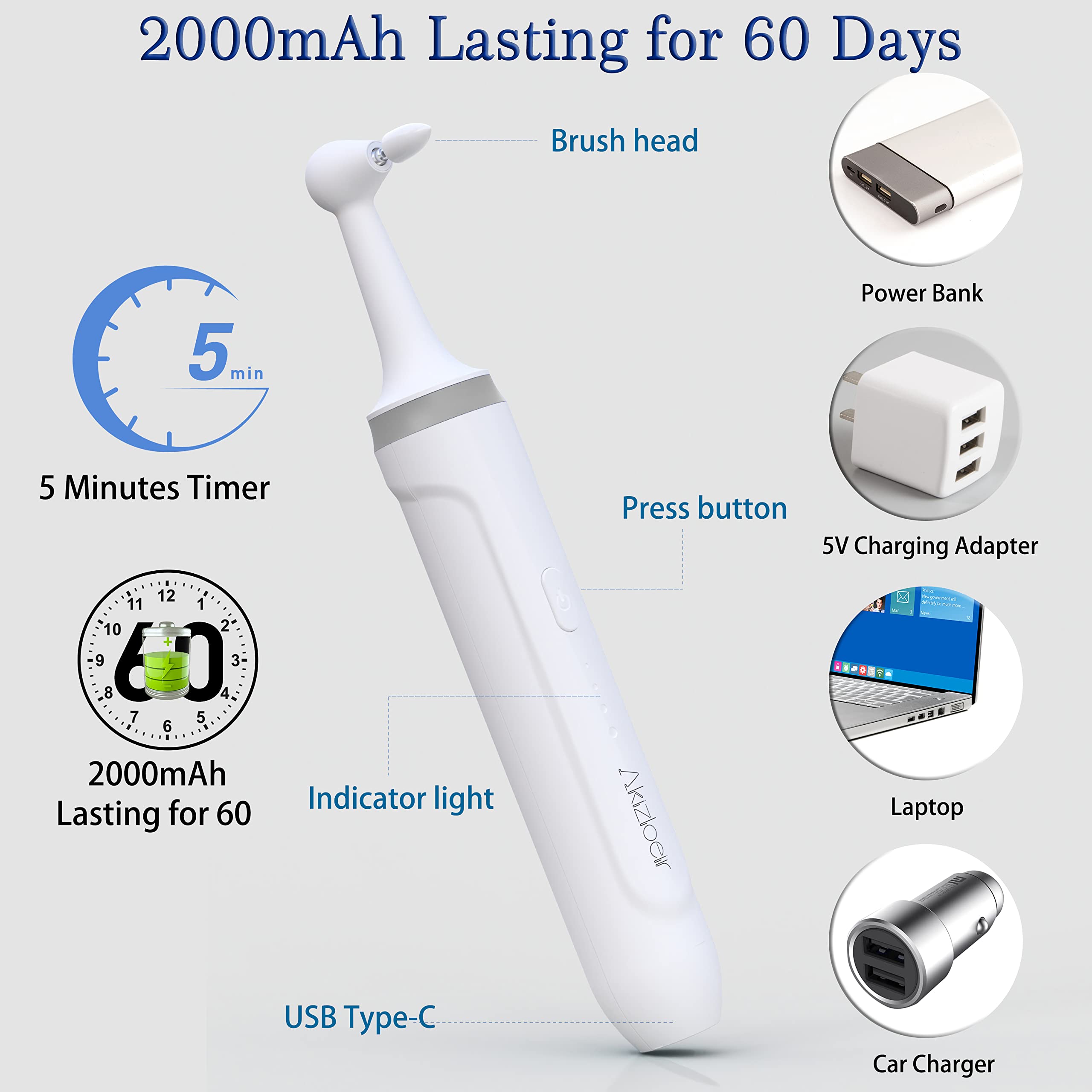 Akizbeir Electric Tooth Polisher, with 10 Replacement Heads, Household Dental Tartar Calculus Remover(White-Grey)