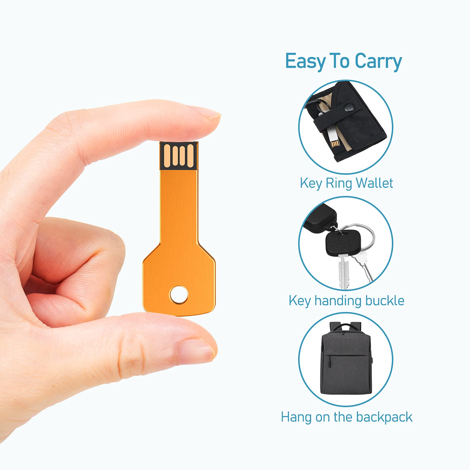 JUANWE 32GB USB Flash Drive 5 Pack 2.0 USB Key Jump Drive Cute Flash Drive Thumb Drive Waterproof Portable Metal Memory Sticks for Computers Zip Drive Pendrive