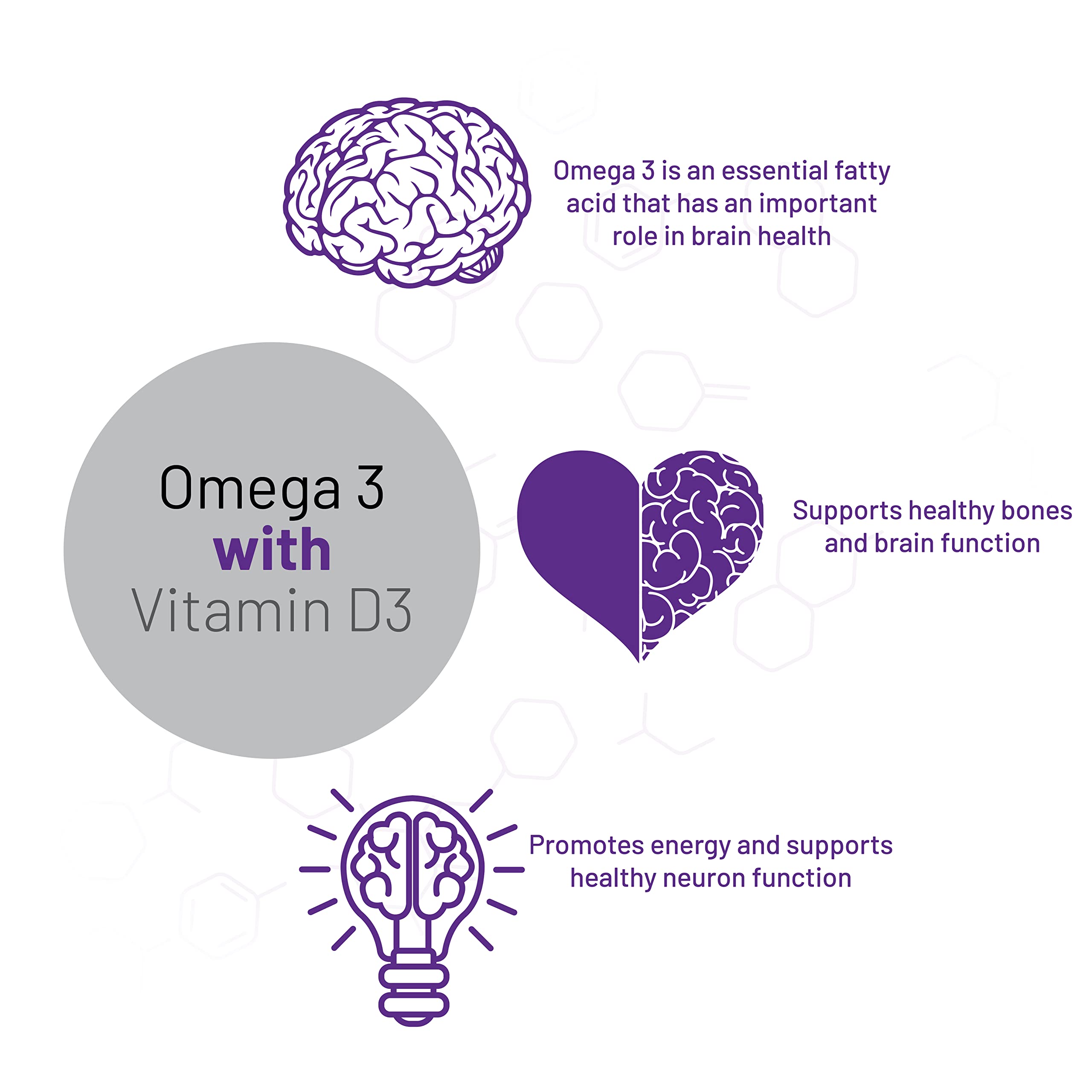 AOR, Omega-3 with Vitamin D3 1000 IU, Supports Brain Health and Neuron Function,180 Servings (180 Softgels)