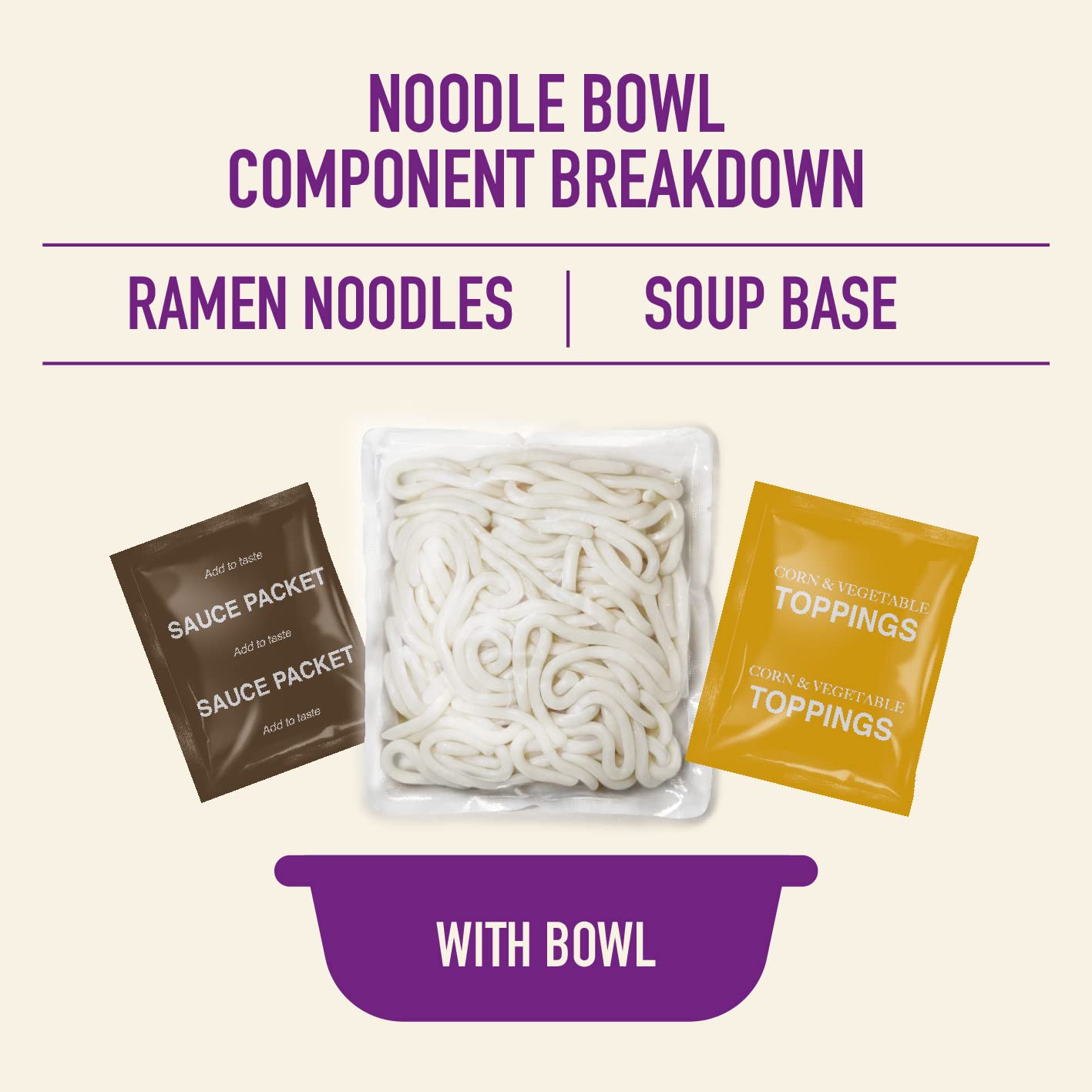 Annie Chun's - Noodle Soup Bowl, Shoyu Ramen Flavor, Instant & Microwavable, Non-GMO, Vegan, Healthy & Delicious, 5.4 Oz (Pack of 6)