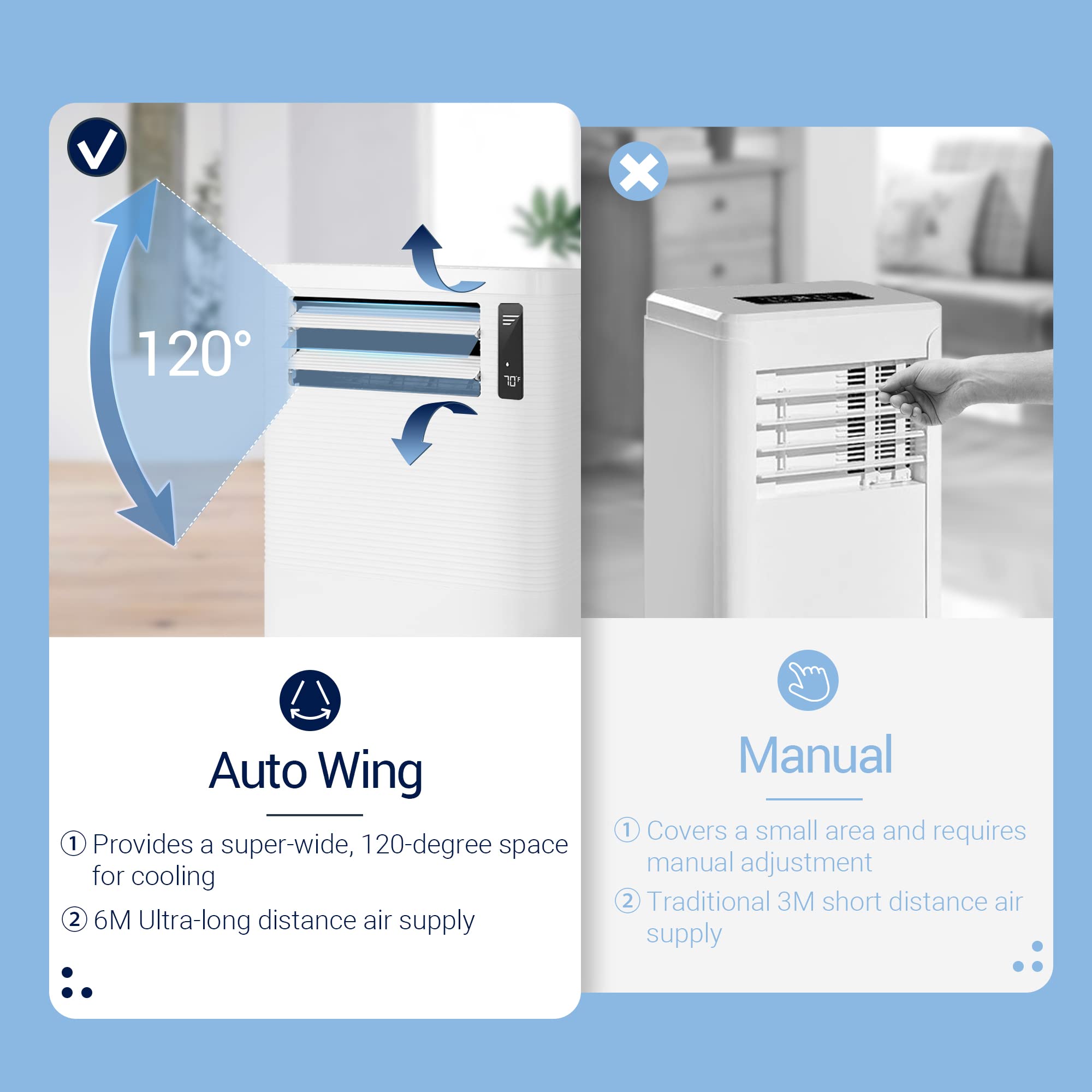 DELLA 14000 BTU WiFi Enabled Portable Air Conditioner & Heater, Freestanding Electric Auto Swing Fan Dehumidifier AC Unit w/Remote Control Window Kit For Rooms Up To 800 Sq.ft