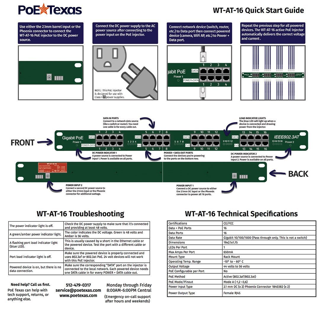 PoE Texas 16 Port 802.3at Gigabit On-Demand PoE Injector with Two 56V 120W Power Supplies for PoE Cameras, IP Phones, WiFi Access Points and More
