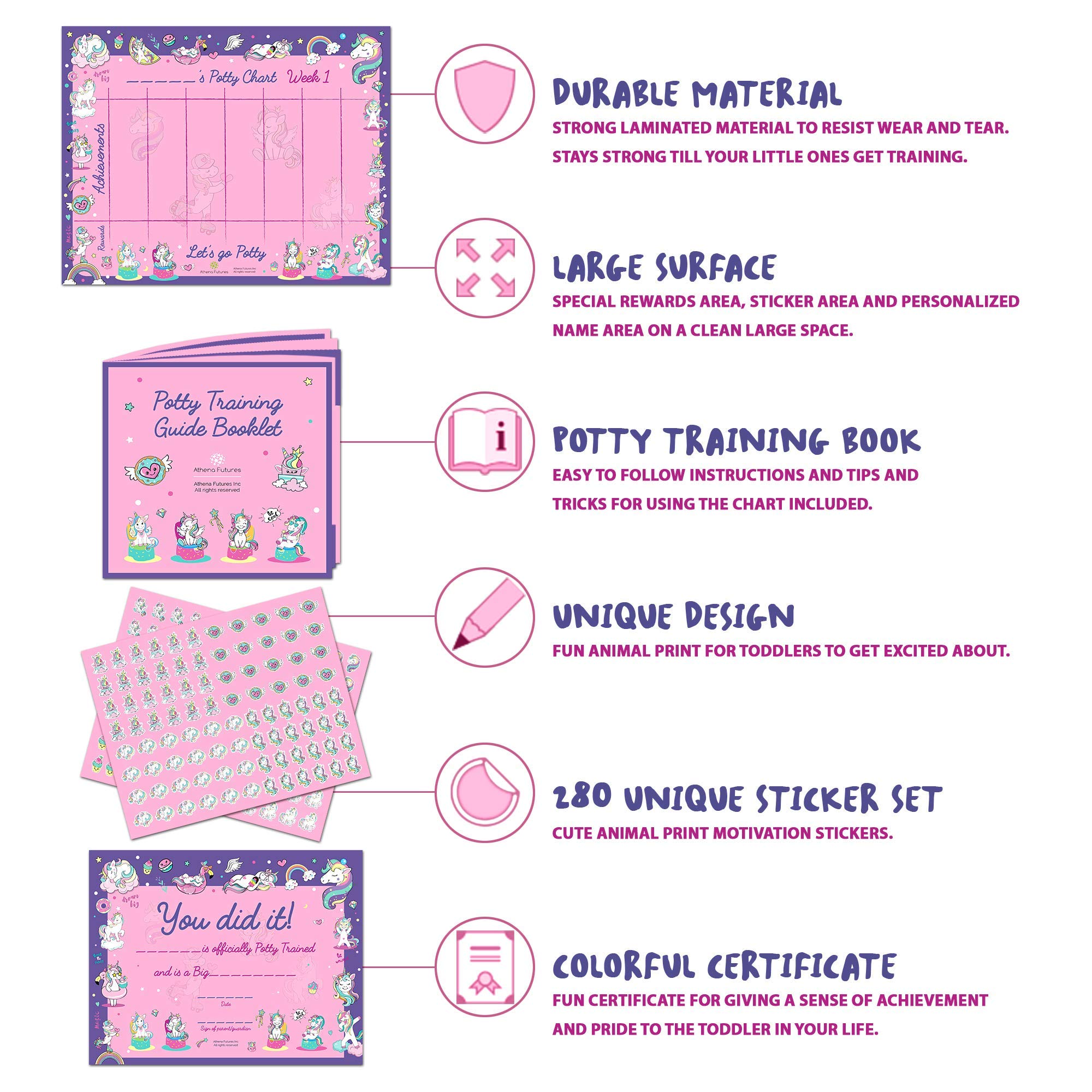 ATHENA FUTURES Potty Training Timer Watch with Flashing Lights and Music Tones -Unicorn Pattern and Potty Training Chart for Toddlers - Unicorn Design - Sticker Chart, 4 Week Reward Chart