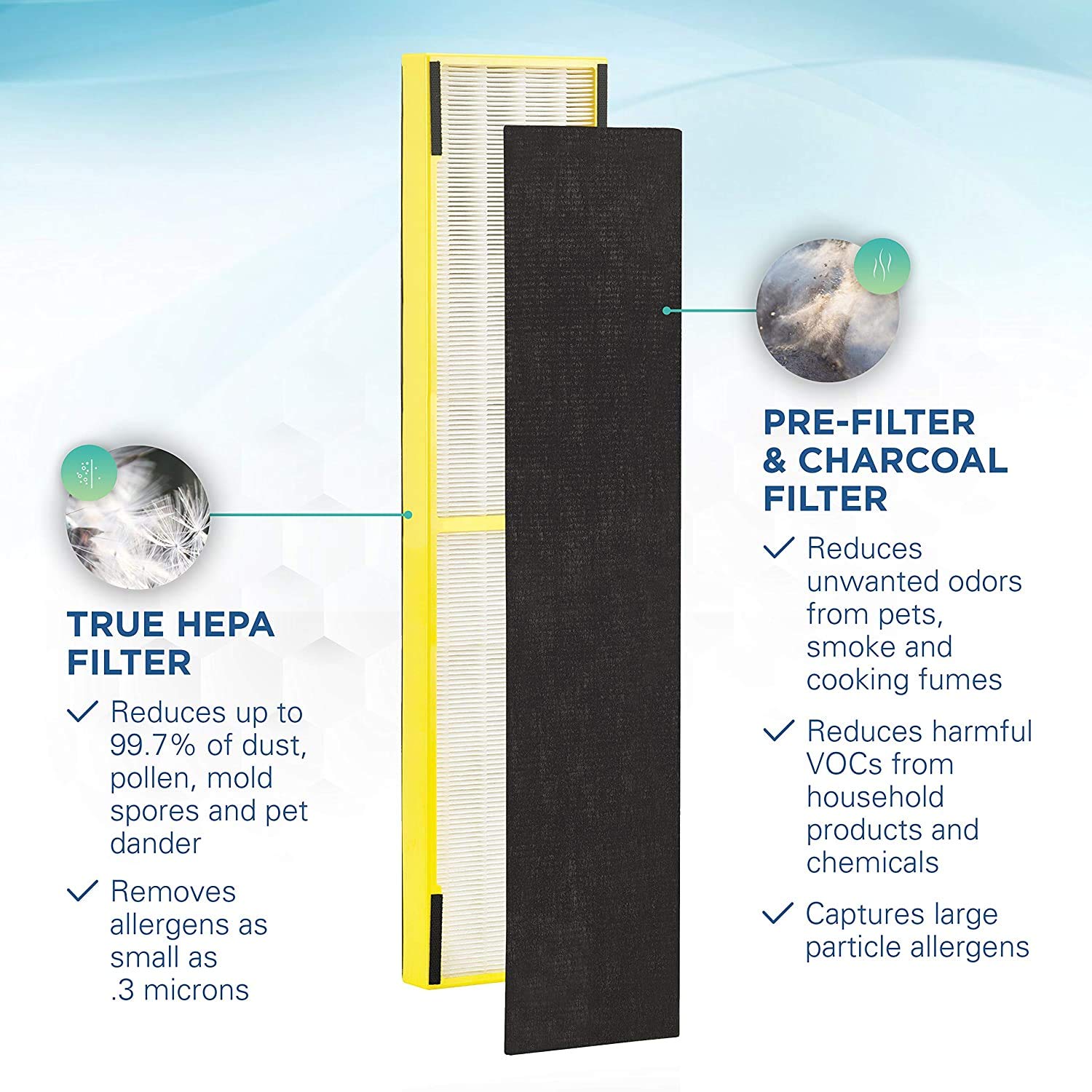 GermGuardian Air Purifier Filter FLT5000 Genuine HEPA Replacement Filter with Guardian Technologies GermGuardian Air Purifier GENUINE Carbon Filter 4-Pack