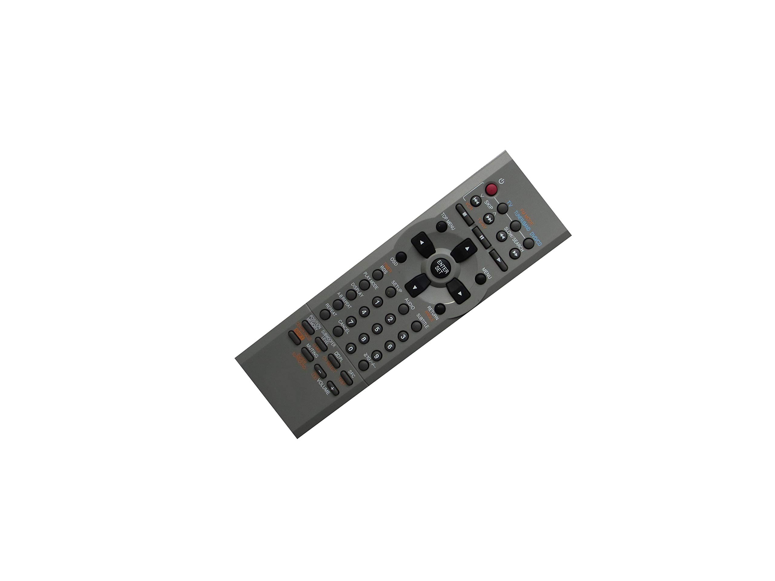 HCDZ Replacement Remote Control for Panasonic DVD Stereo Audio System