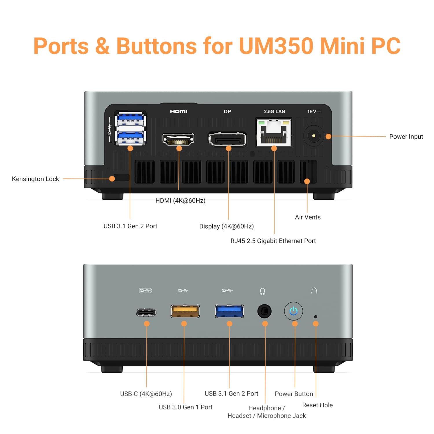 COOFUN UM350 Mini PC AMD Ryzen 5 3550H Mini Computer DDR4 16 GB RAM 512 GB PCle SSD, Radeon Vega Graphics, Dual Band WiFi HDMI/DisplayPort/USB-C, 2.5G RJ45 LAN, 4X Ports USB 3.0