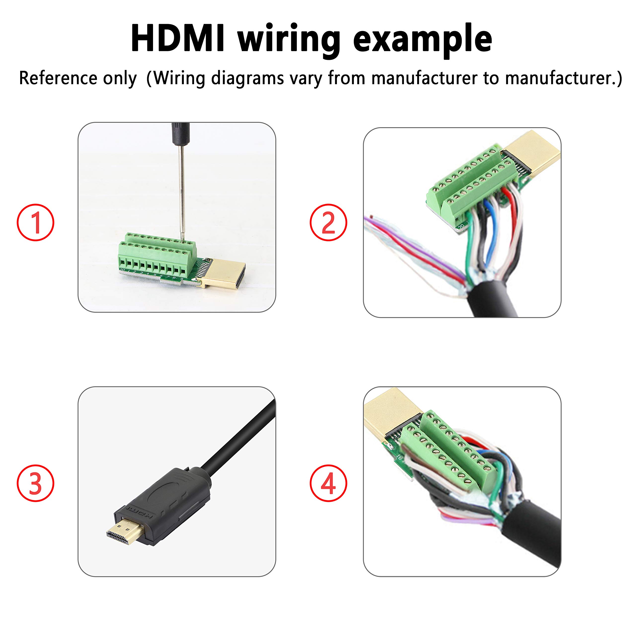 GELRHONR HDMI Solderless Signals Terminal, Gold Plated HDMI Free Welding Connector Breakout Board with Breakout Plastic Cover,Screwdriver