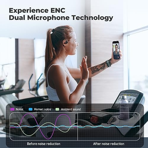 BlitzMax Open Ear Headphones Wireless Bluetooth 5.3 with 4 mic, Open Ear Earbuds with Dual 16.2mm Dynamic Drivers, 61H Playtime, Deep Bass Headhones for iPhone, Sports, Running, Walking, Workout