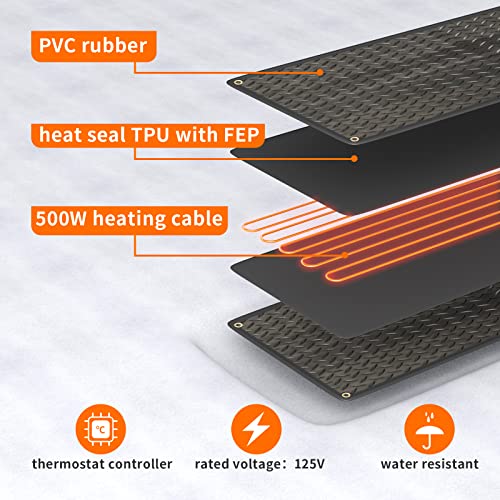 AUTOMATTERS Snow Melting Mats, Anti-Slipping Heated Outdoor Mat, Elderly Friendly Heating Sidewalk Mat, for Front Step, Concrete Walkway and North-Facing Sidewalk, 20inch*60inch